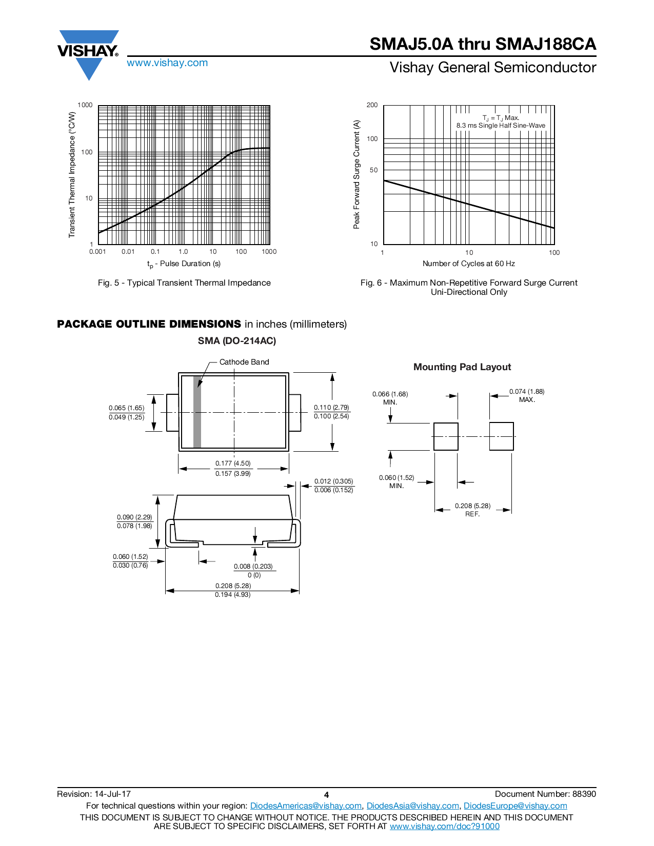 SMAJ14CA-E3/61_（VISHAY(威世)）SMAJ14CA-E3/61中文资料_价格_PDF手册-立创电子商城