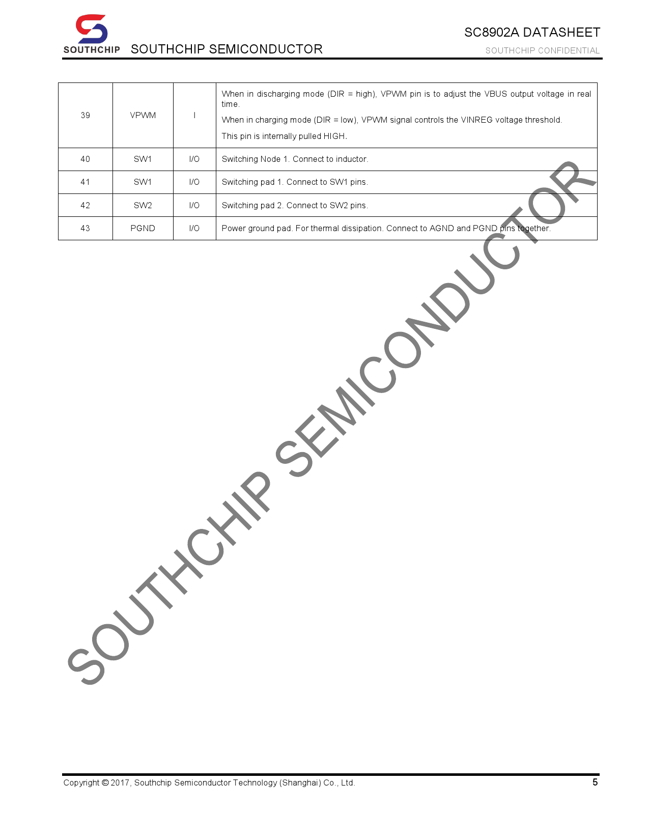 SC8902AQDHR_（SOUTHCHIP(南芯)）SC8902AQDHR中文资料_价格_PDF手册-立创电子商城