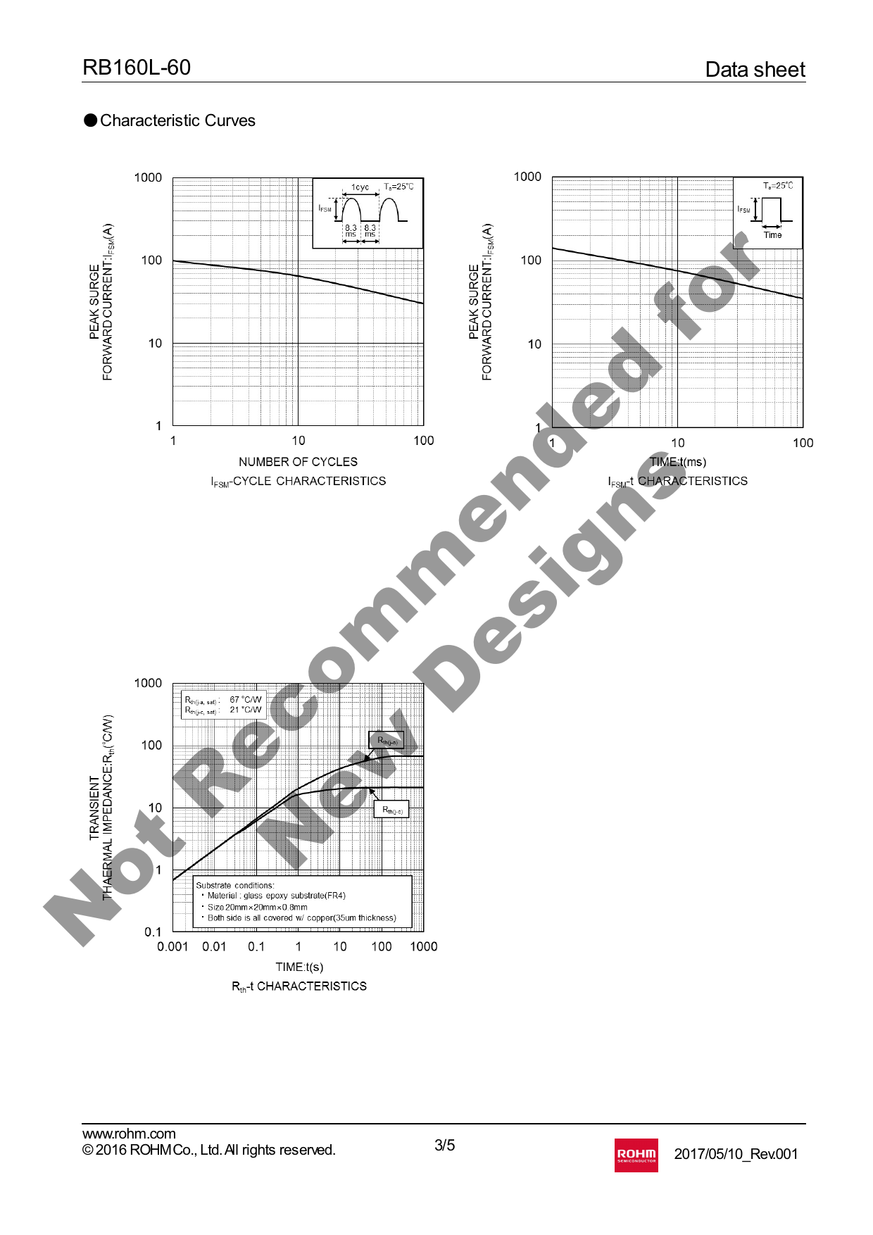 RB160L-60TE25_（ROHM(罗姆)）RB160L-60TE25中文资料_价格_PDF手册-立创电子商城