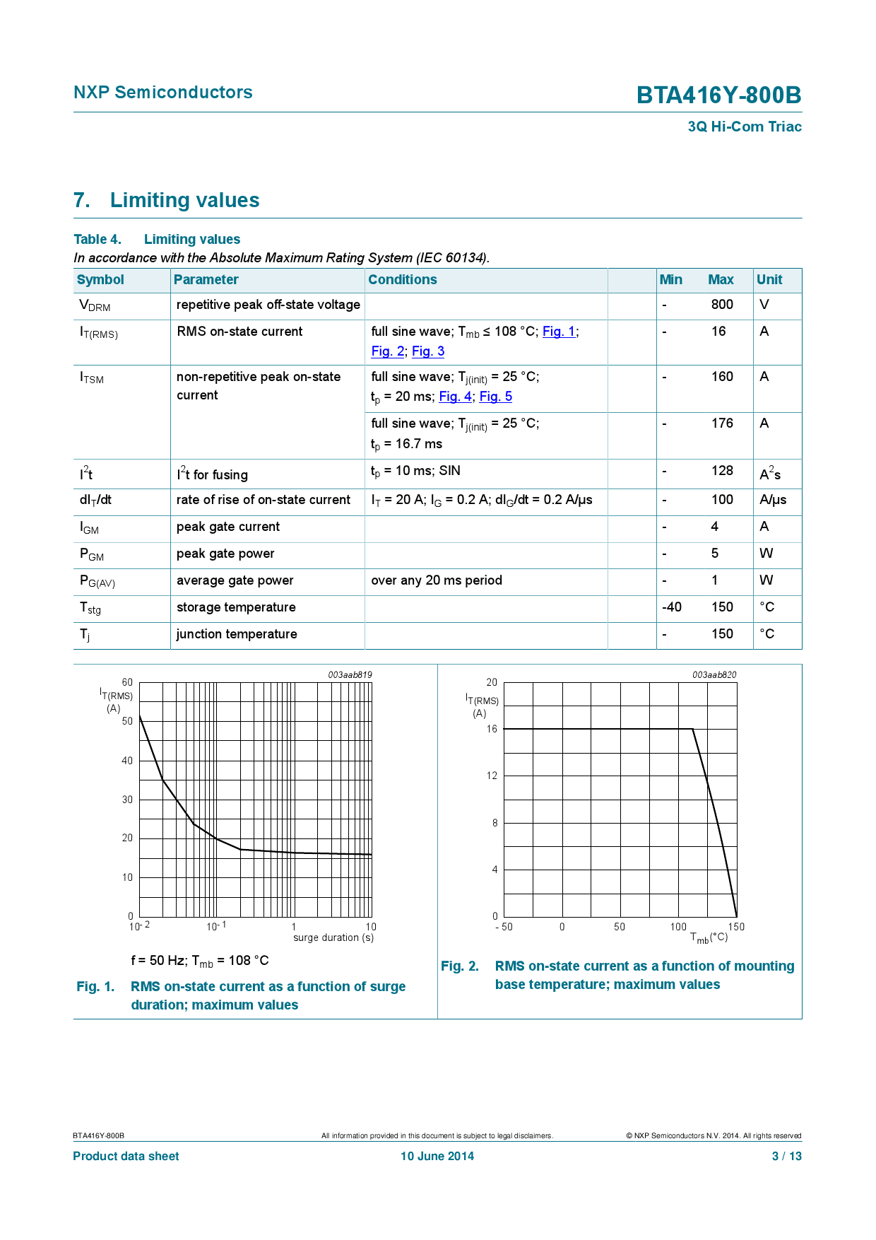 BTA416Y-800B,127_（WeEn(瑞能)）BTA416Y-800B,127中文资料_价格_PDF手册-立创电子商城
