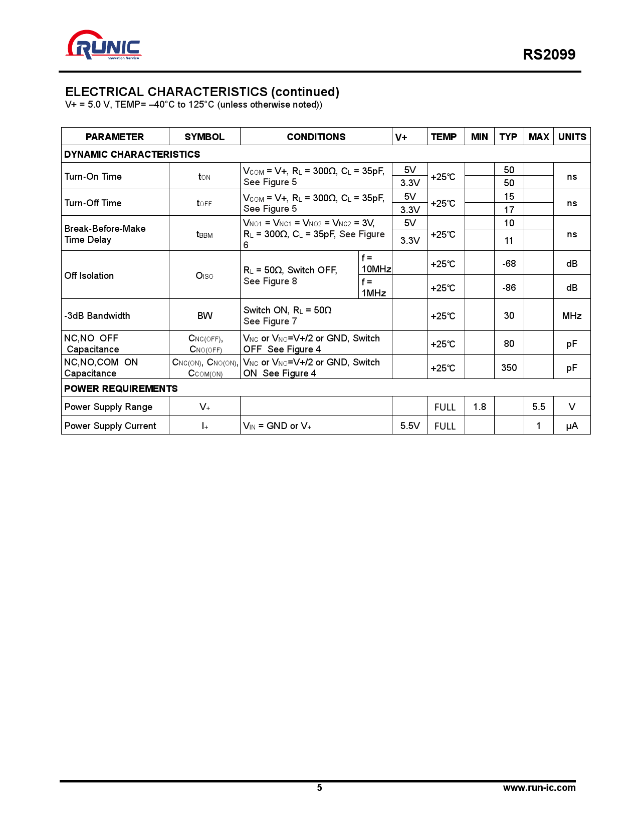 RS2099XTSS16_（RUNIC(润石)）RS2099XTSS16中文资料_价格_PDF手册-立创电子商城