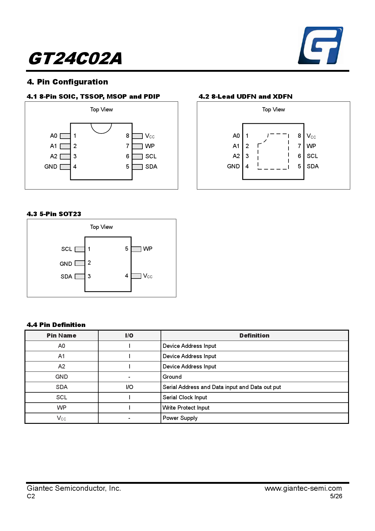 GT24C02A-2GLI-TR_（Giantec(聚辰)）GT24C02A-2GLI-TR中文资料_价格_PDF手册-立创电子商城
