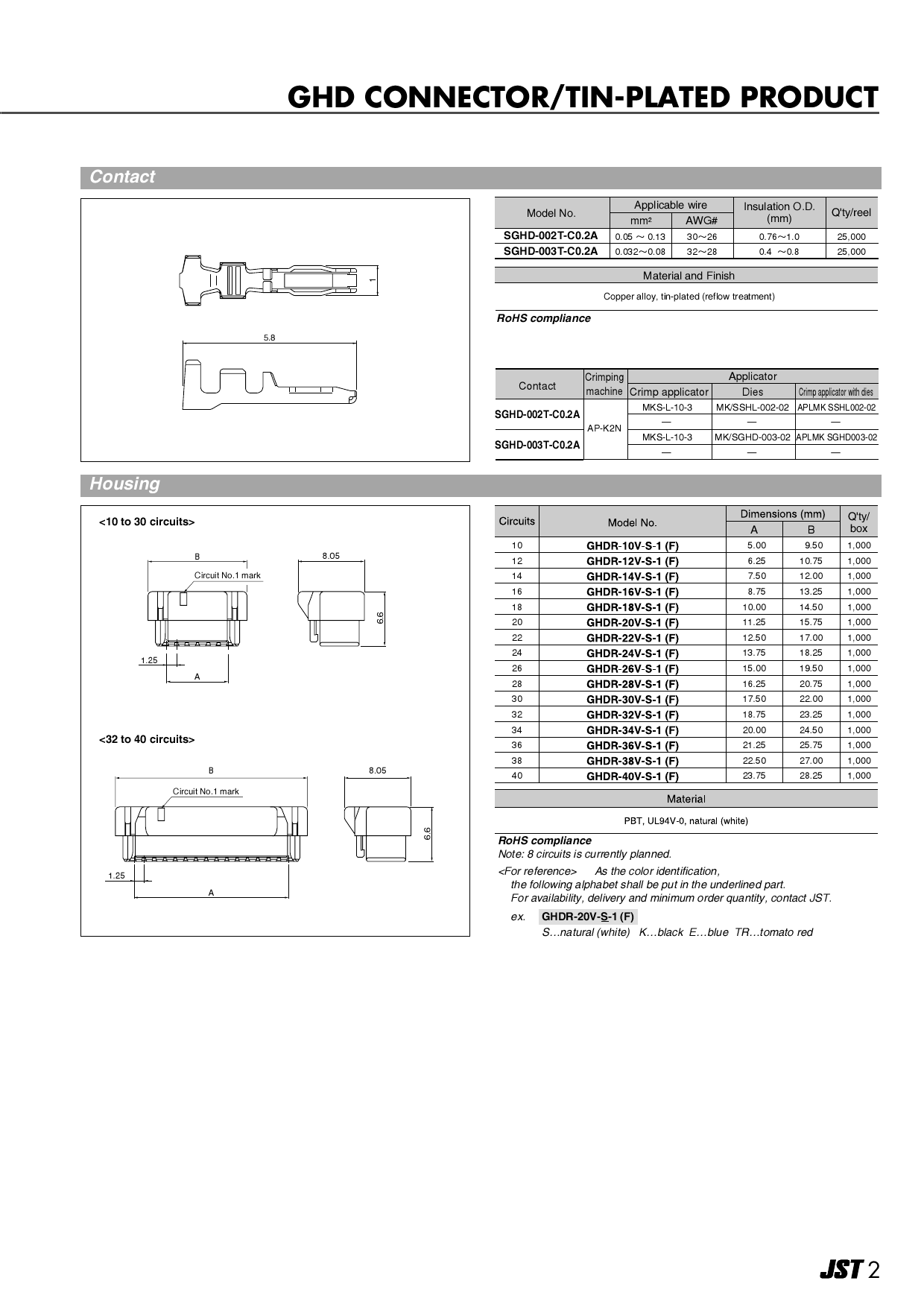 GHDR-22V-S-1(F)_（JST）GHDR-22V-S-1(F)中文资料_价格_PDF手册-立创电子商城