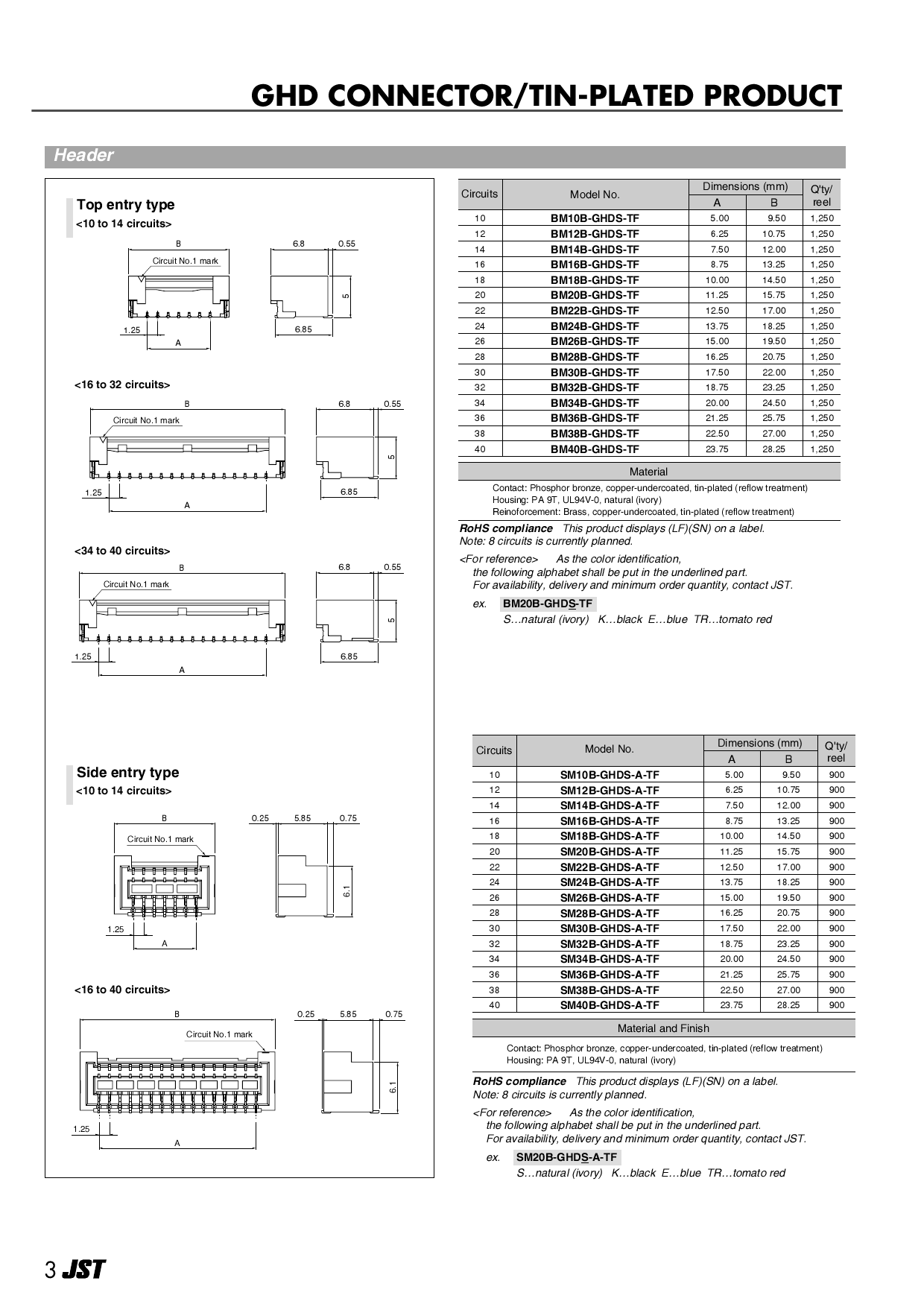 GHDR-22V-S-1(F)_（JST）GHDR-22V-S-1(F)中文资料_价格_PDF手册-立创电子商城