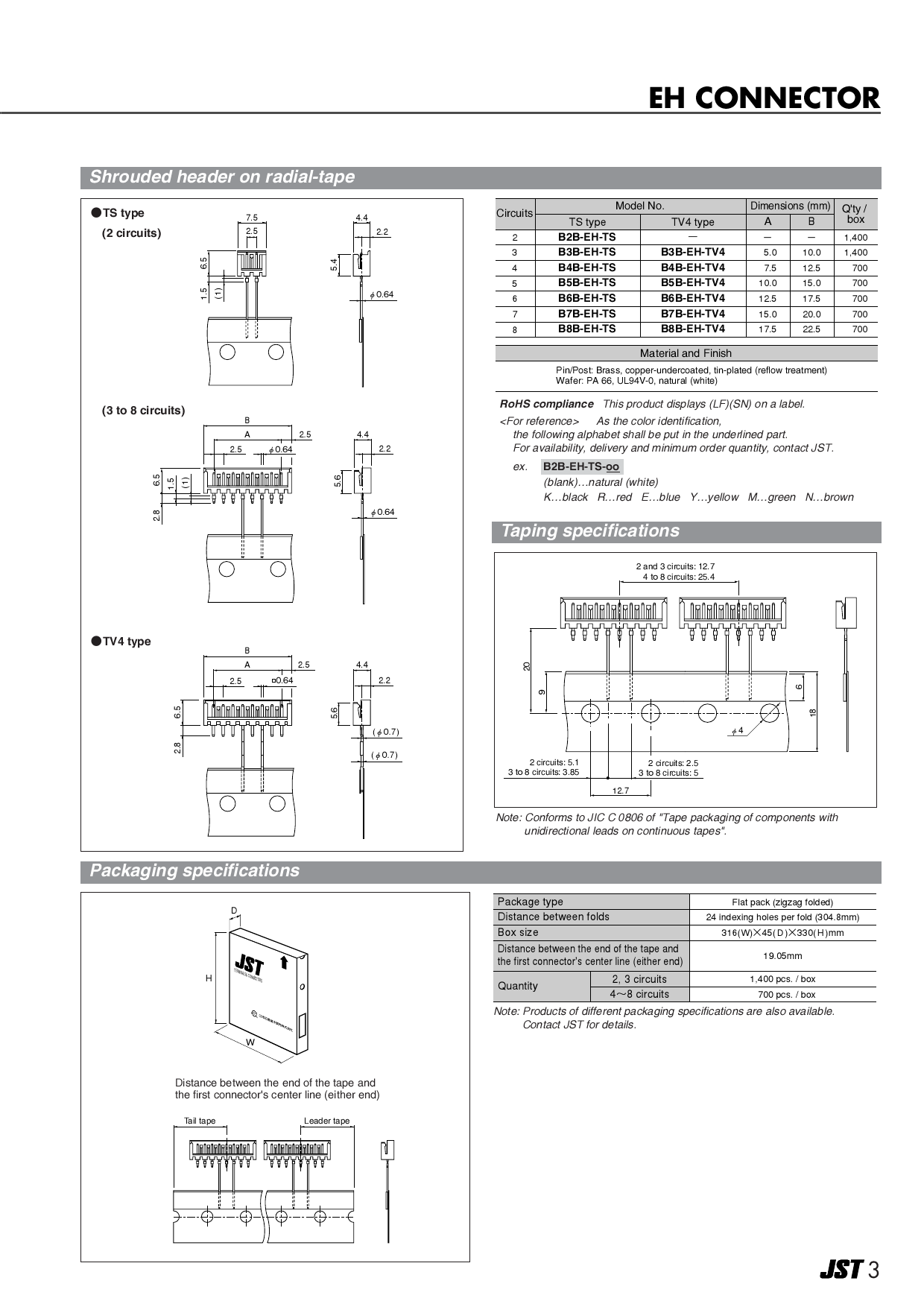 S3B-EH(LF)(SN)_（JST）S3B-EH(LF)(SN)中文资料_价格_PDF手册-立创电子商城