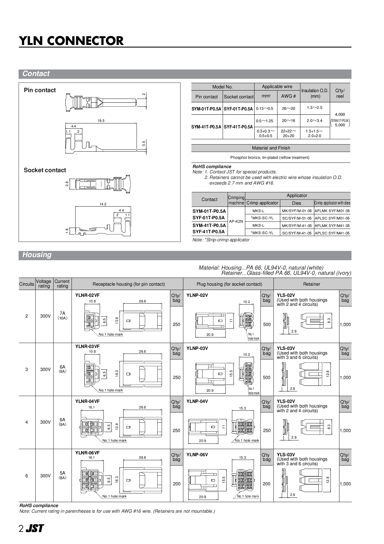 YLNP-02V_（JST）YLNP-02V中文资料_价格_PDF手册-立创电子商城
