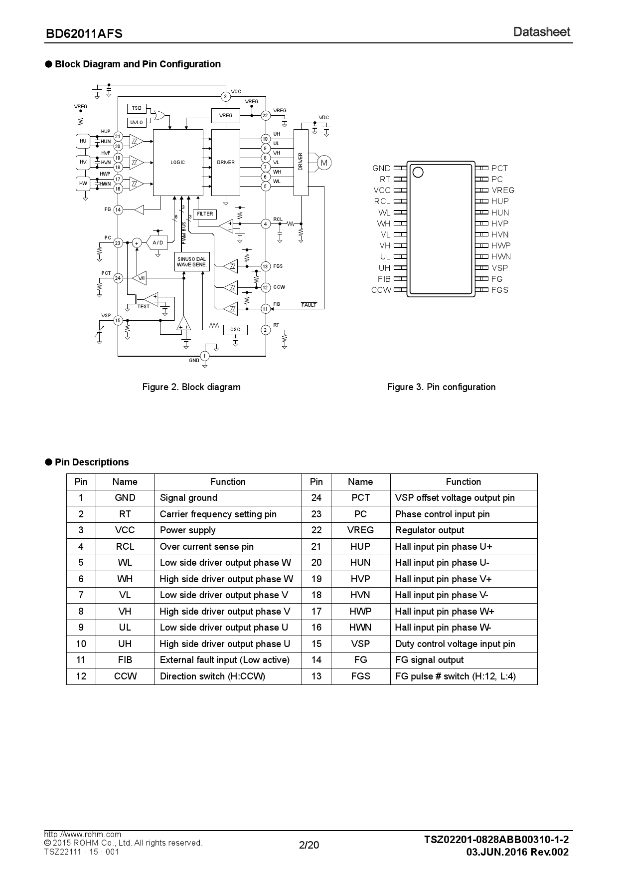 BD62011AFS-E2_（ROHM(罗姆)）BD62011AFS-E2中文资料_价格_PDF手册-立创电子商城