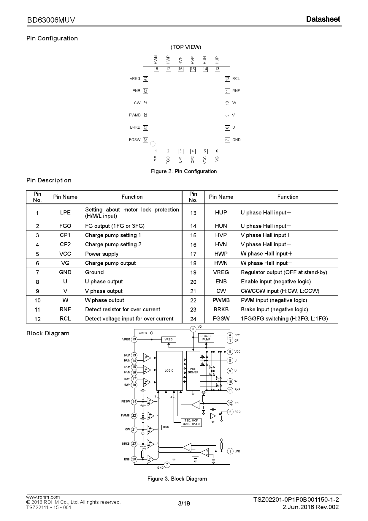BD63006MUV-E2_（ROHM(罗姆)）BD63006MUV-E2中文资料_价格_PDF手册-立创电子商城