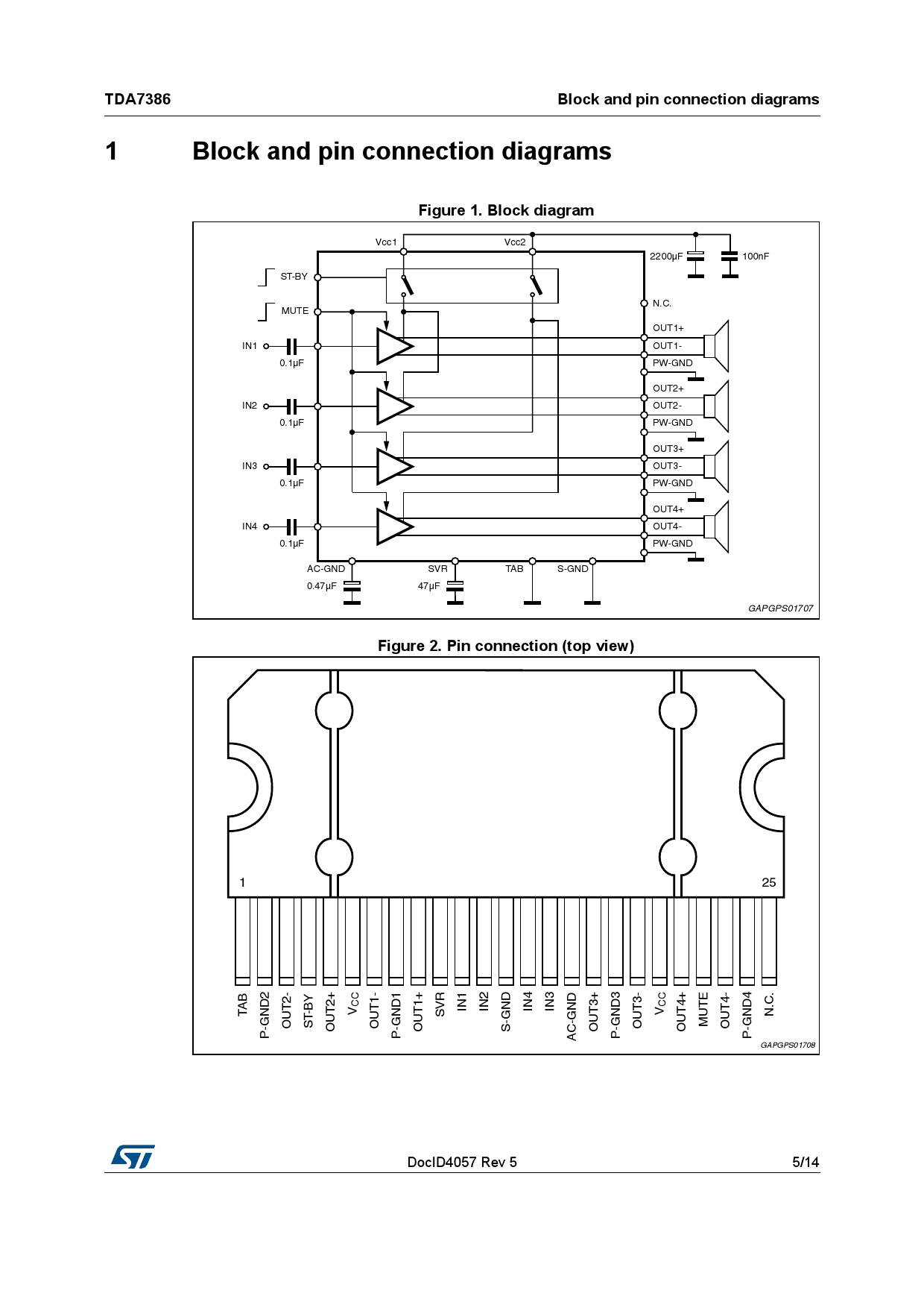 E-TDA7386_（ST(意法半导体)）E-TDA7386中文资料_价格_PDF手册-立创电子商城