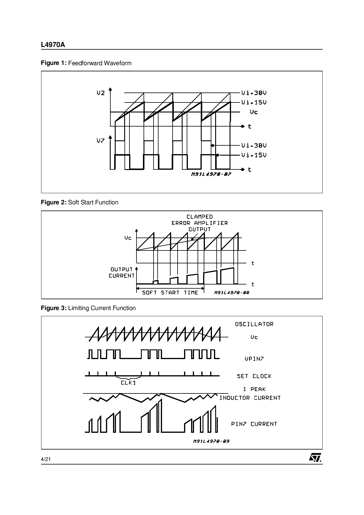 L4970A_（ST(意法半导体)）L4970A中文资料_价格_PDF手册-立创电子商城