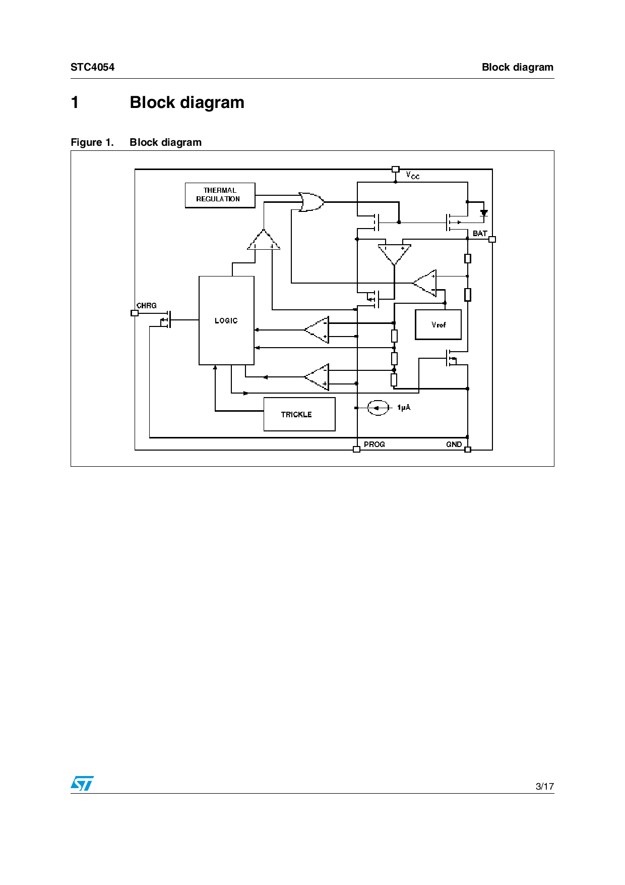 STC4054GR_（ST(意法半导体)）STC4054GR中文资料_价格_PDF手册-立创电子商城