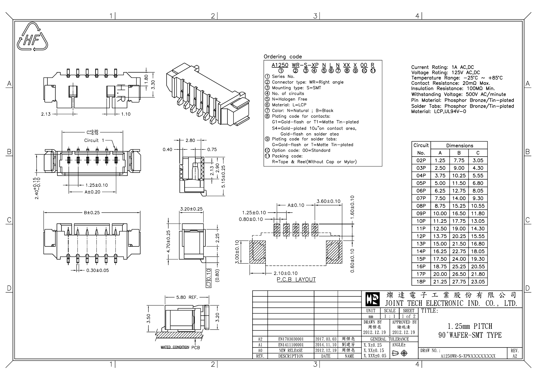 A1250WR-S-05P_（HR(灿达)）A1250WR-S-05P中文资料_价格_PDF手册-立创电子商城