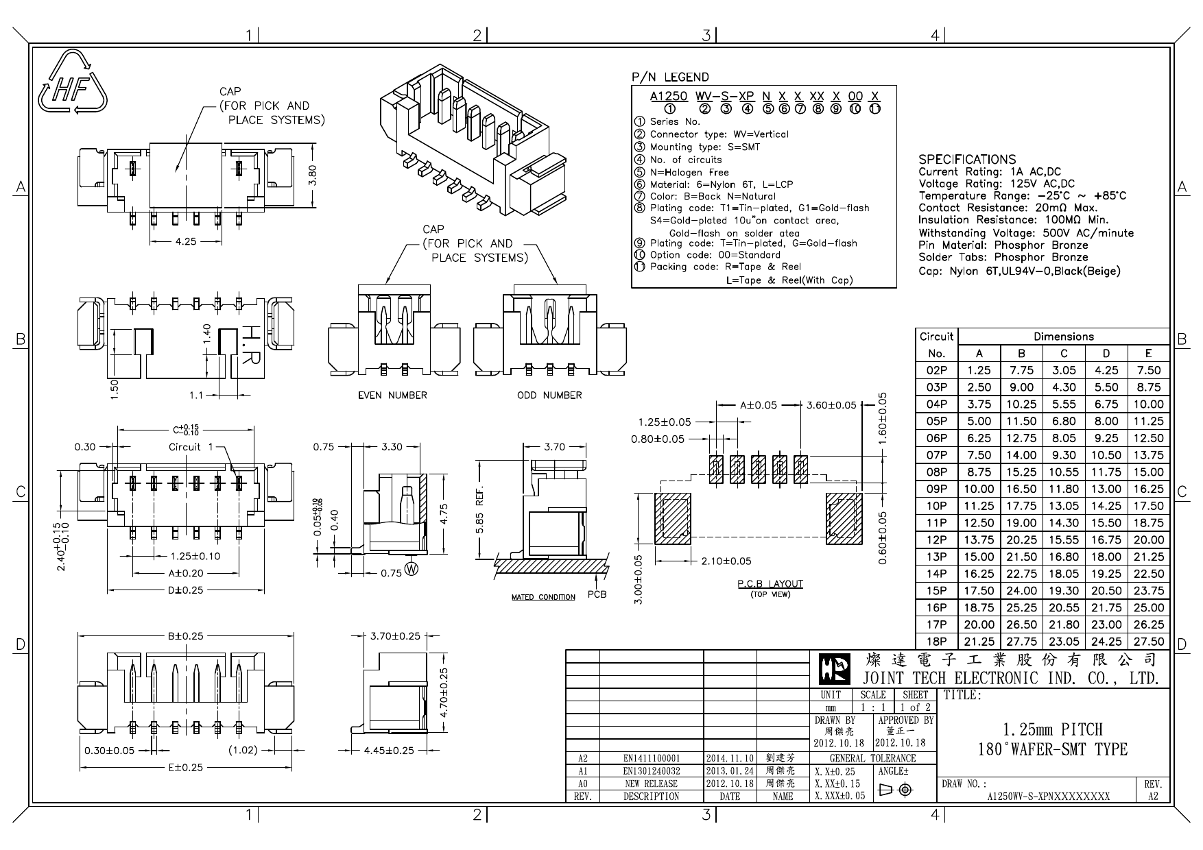 A1250WV-S-05P_（HR(台湾灿达)）A1250WV-S-05P中文资料_价格_PDF手册-立创电子商城