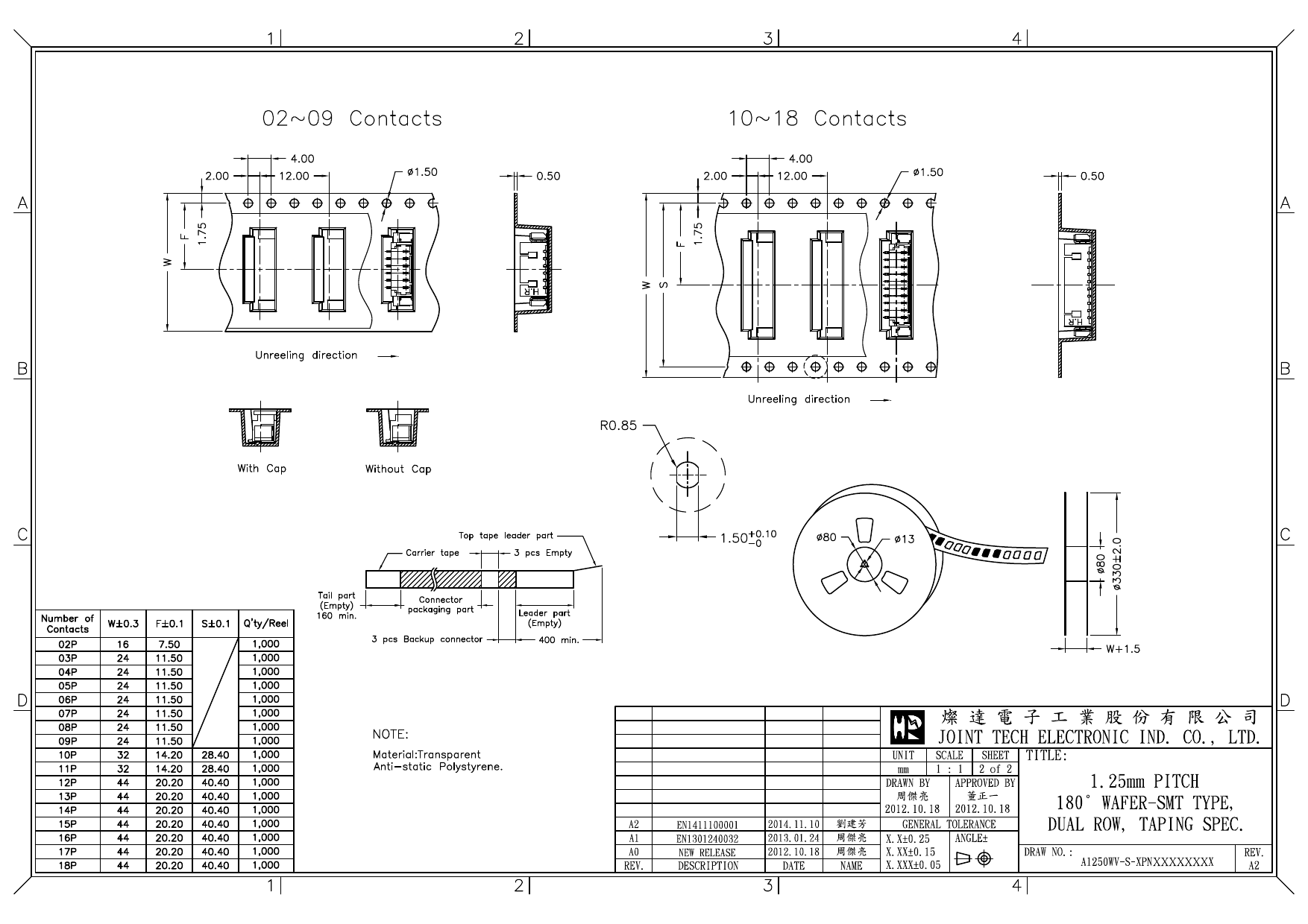 A1250WV-S-05P_（HR(台湾灿达)）A1250WV-S-05P中文资料_价格_PDF手册-立创电子商城