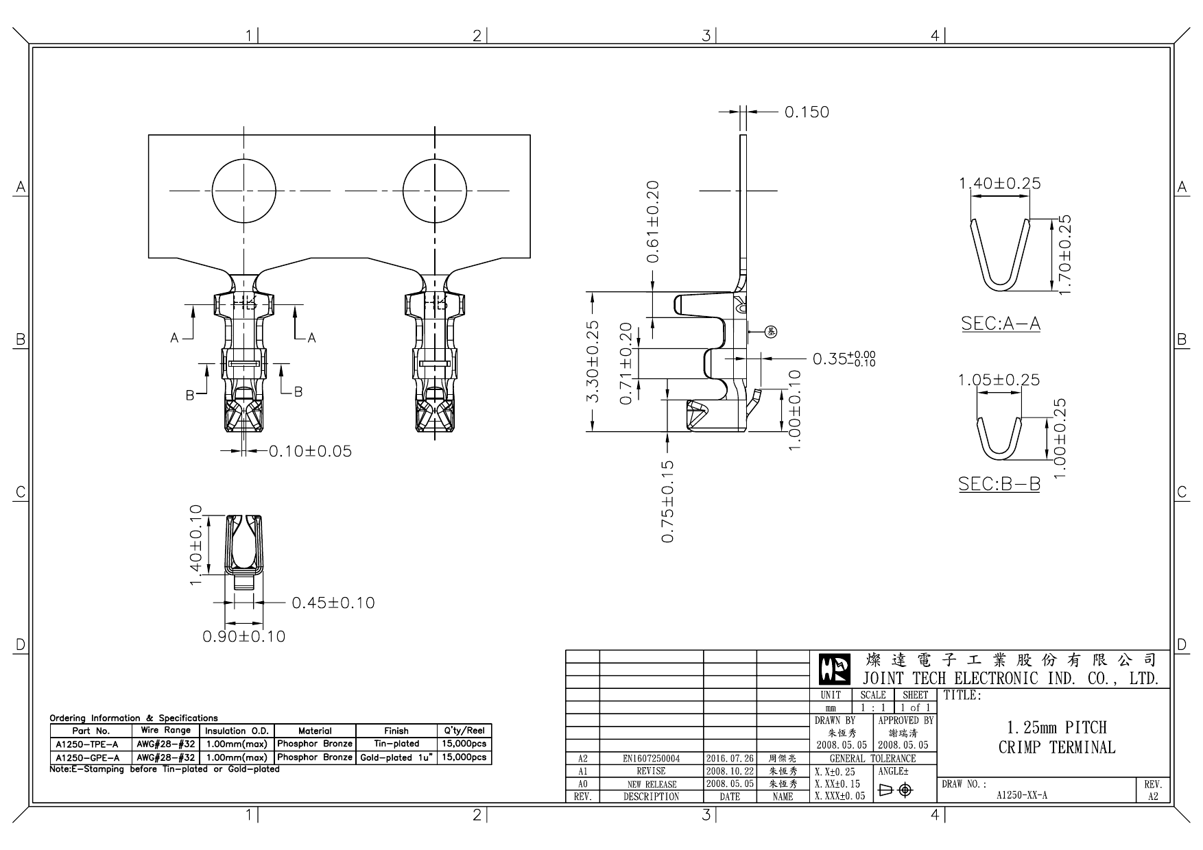 A1250-TPE-A_（HR(灿达)）A1250-TPE-A中文资料_价格_PDF手册-立创电子商城