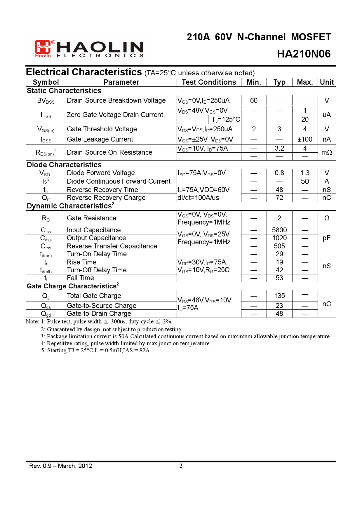 HA210N06_（HL(豪林)）HA210N06中文资料_价格_PDF手册-立创电子商城