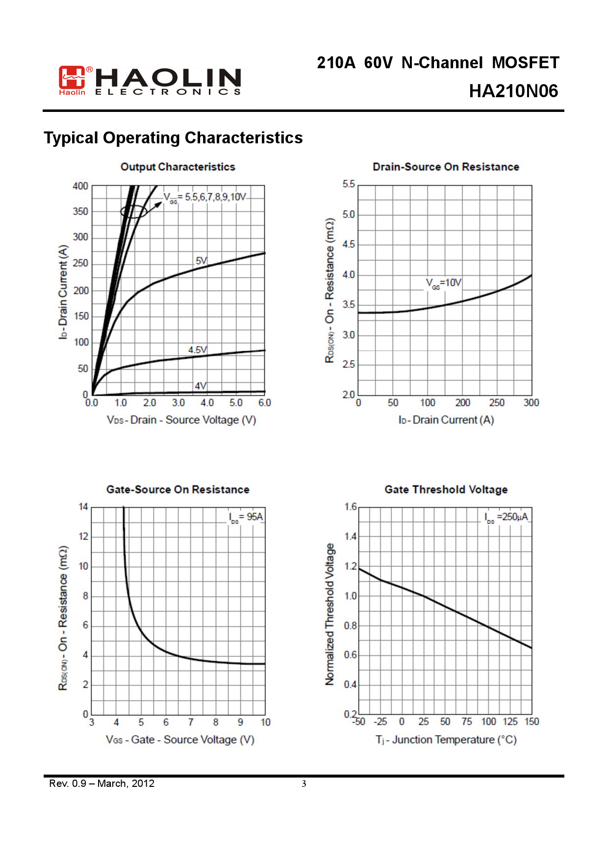 HA210N06_（HL(豪林)）HA210N06中文资料_价格_PDF手册-立创电子商城