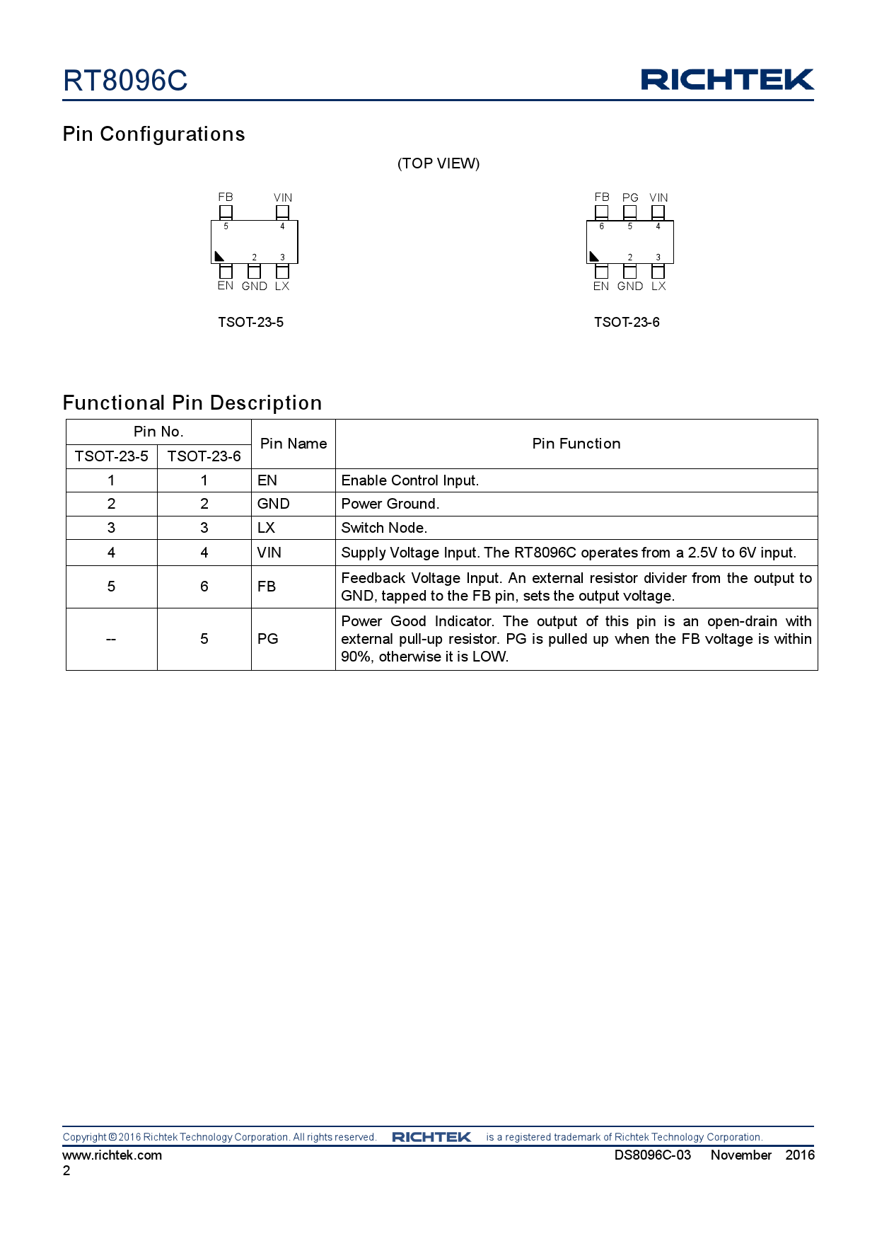 RT8096CHGJ5_（RICHTEK(立锜)）RT8096CHGJ5中文资料_价格_PDF手册-立创电子商城