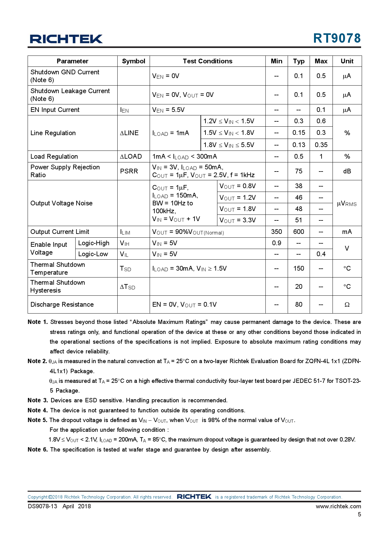 RT9078-18GQZ_（RICHTEK(立锜)）RT9078-18GQZ中文资料_价格_PDF手册-立创电子商城
