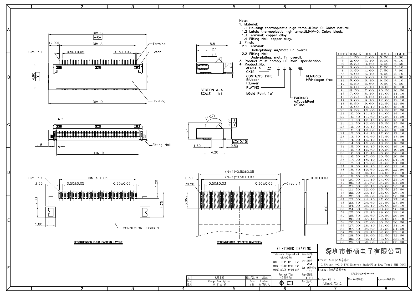 AFC24-S16FIA-00_（JS(钜硕电子)）AFC24-S16FIA-00中文资料_价格_PDF手册-立创电子商城