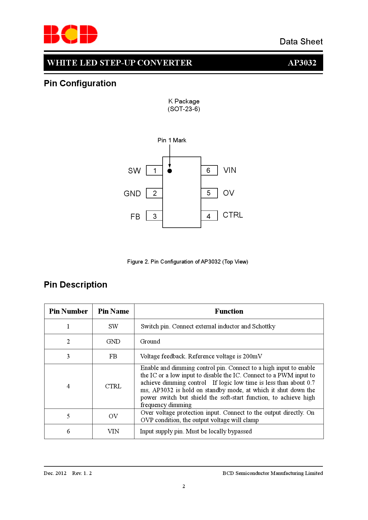 AP3032KTR-G1_（DIODES(美台)）AP3032KTR-G1中文资料_价格_PDF手册-立创电子商城
