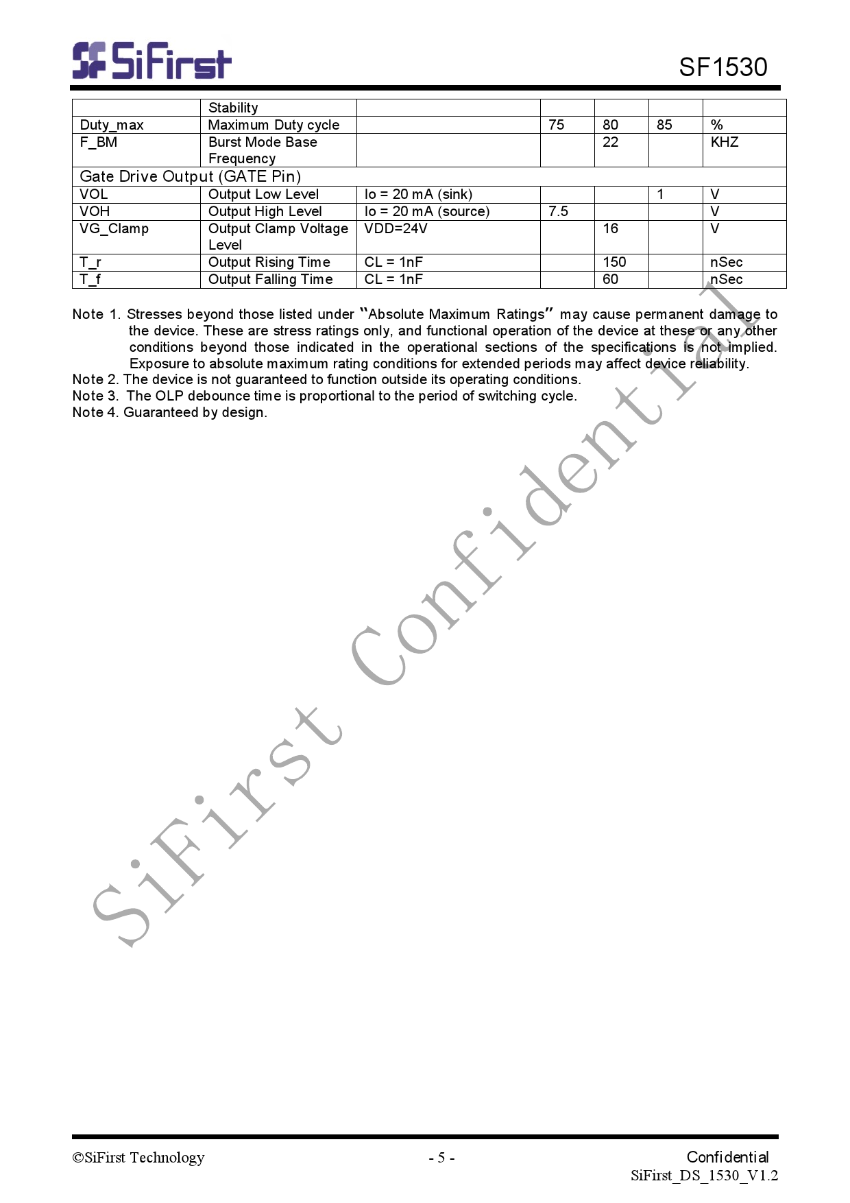SF1530LGT_（Sifirst(赛威科技)）SF1530LGT中文资料_价格_PDF手册-立创电子商城