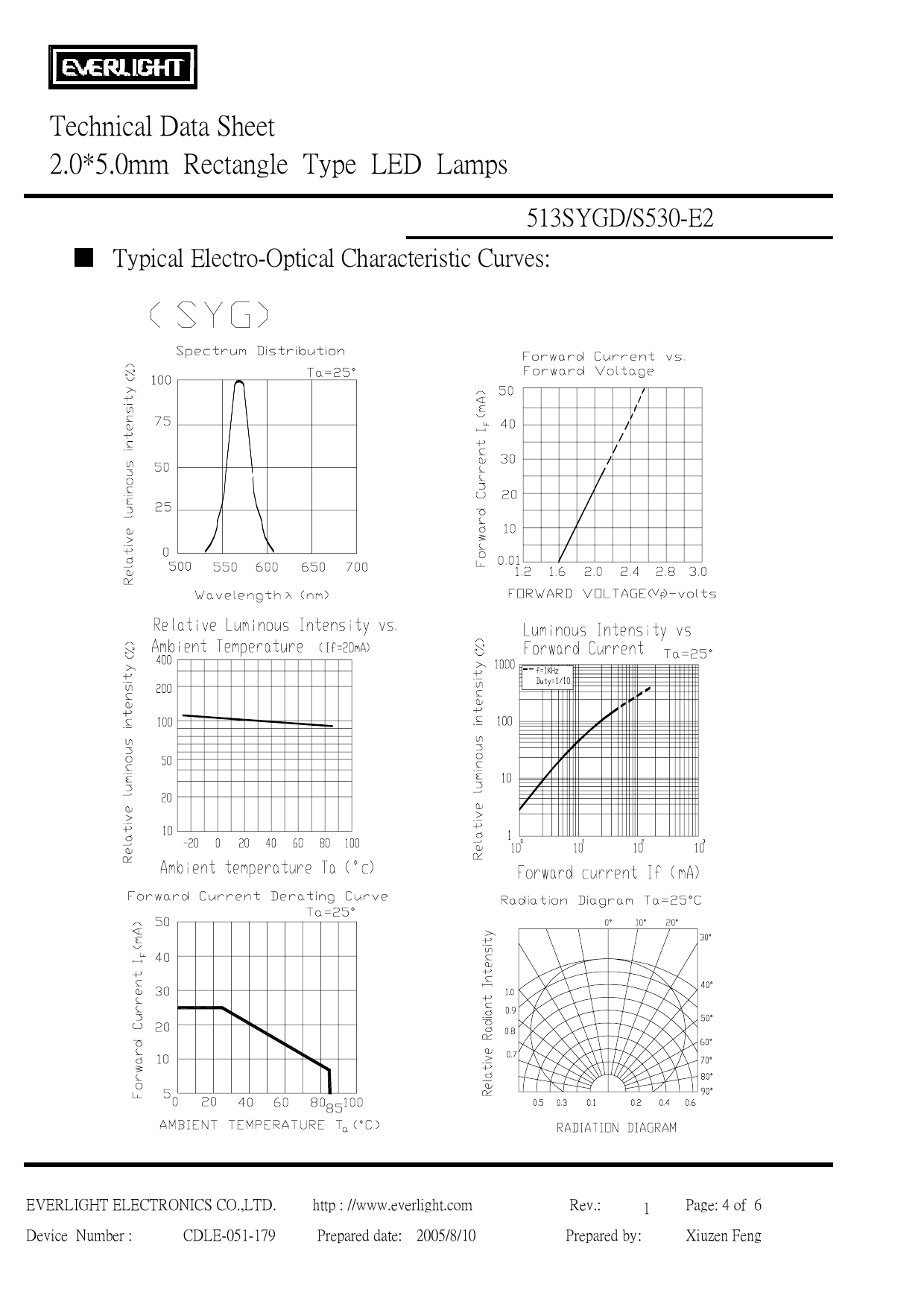 513SYGD/S530-E2_（EVERLIGHT(台湾亿光)）513SYGD/S530-E2中文资料_价格_PDF手册-立创电子商城