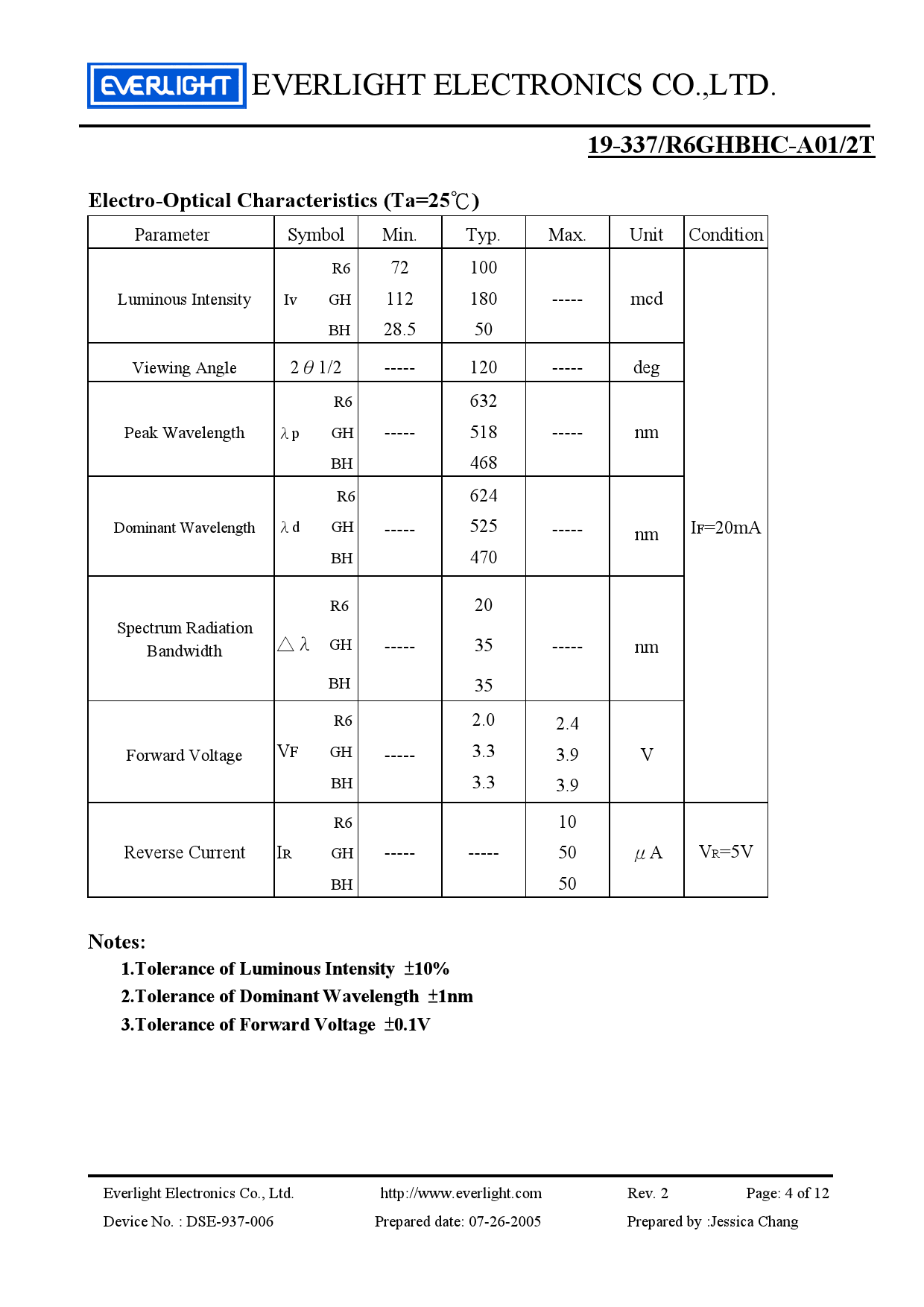 19-337/R6GHBHC-A01/2T_（EVERLIGHT(台湾亿光)）19-337/R6GHBHC-A01/2T中文资料_价格_PDF手册-立创电子商城