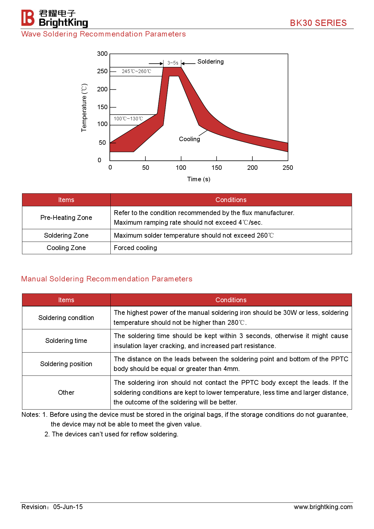 BK30-135-SI_（Brightking(台湾君耀)）BK30-135-SI中文资料_价格_PDF手册-立创电子商城
