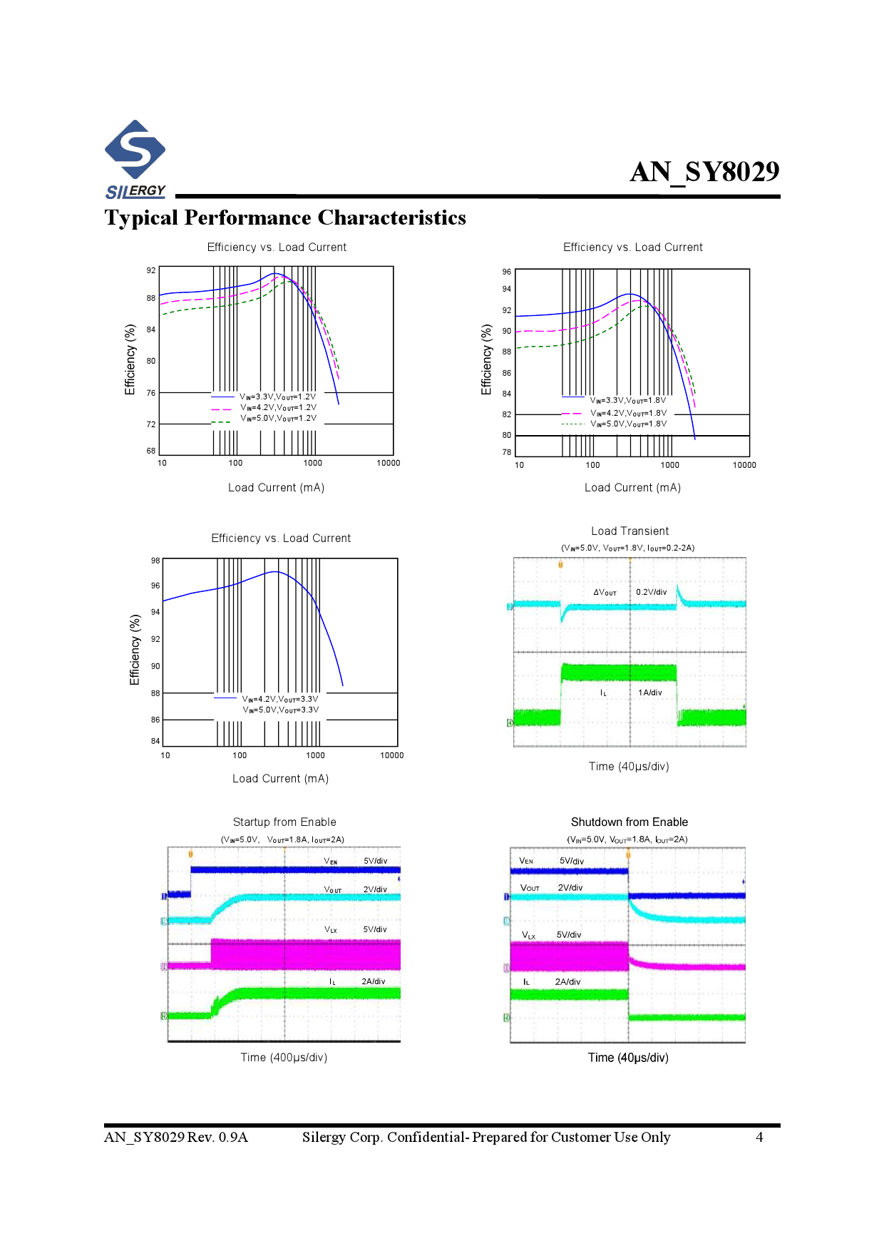 SY8029AIC_（silergy(矽力杰)）SY8029AIC中文资料_价格_PDF手册-立创电子商城