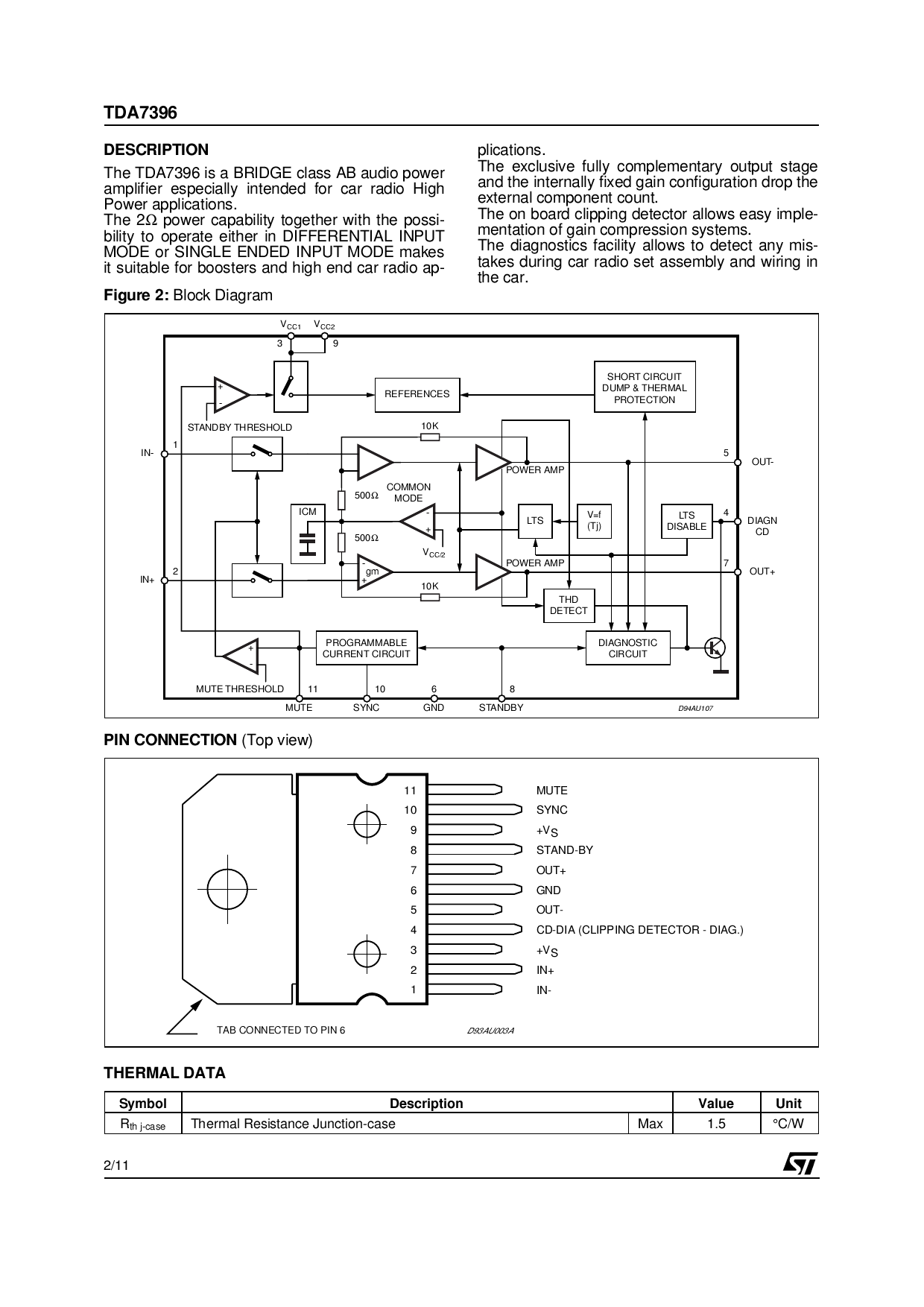 E-TDA7396_（ST(意法半导体)）E-TDA7396中文资料_价格_PDF手册-立创电子商城