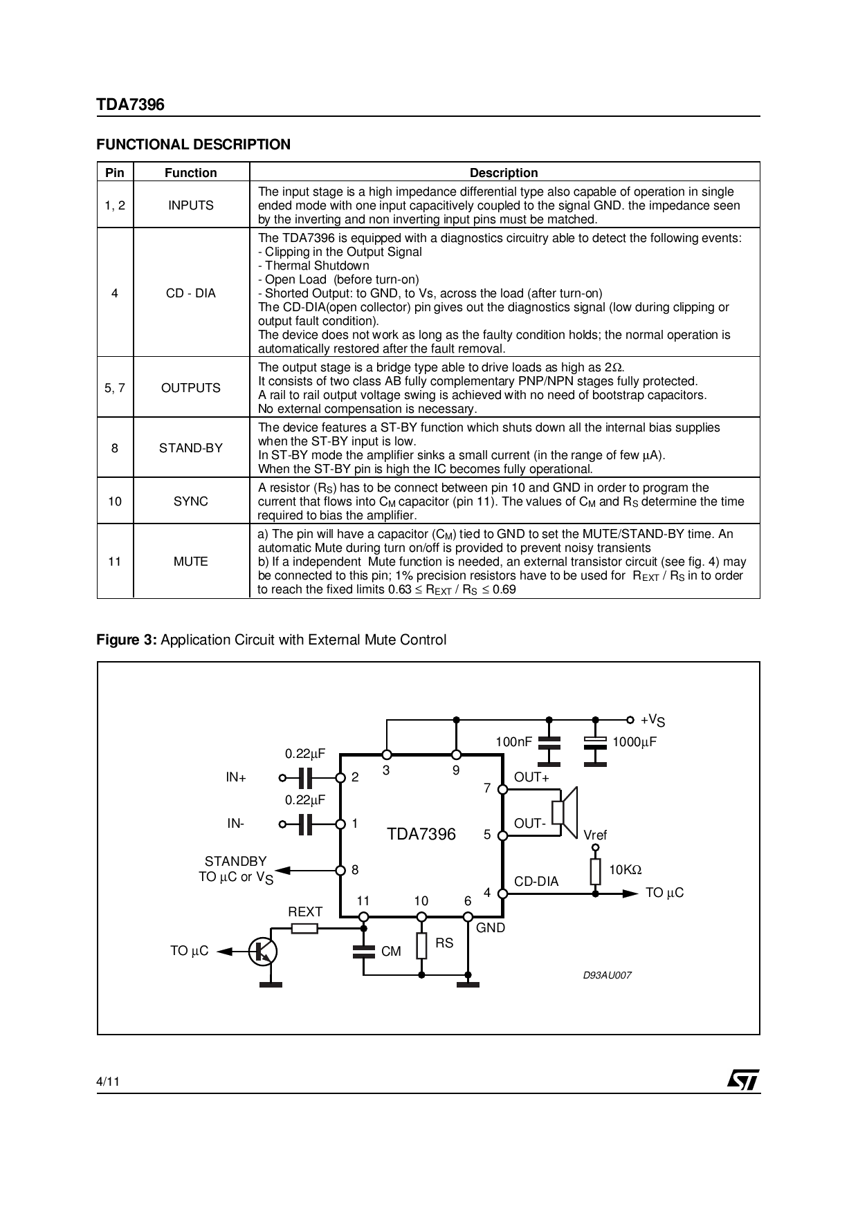 E-TDA7396_（ST(意法半导体)）E-TDA7396中文资料_价格_PDF手册-立创电子商城