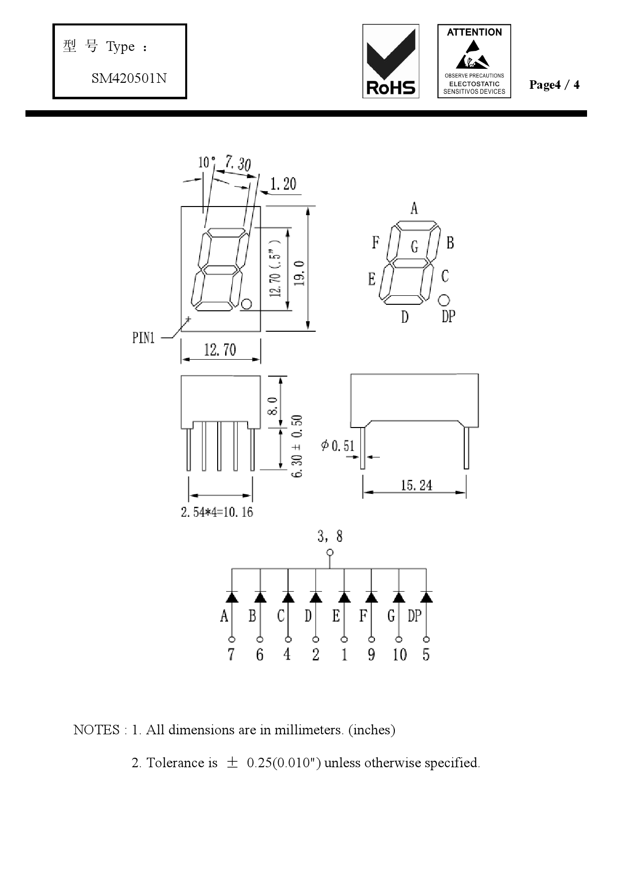 SM420501N/8_（ARKLED(方舟)）SM420501N/8中文资料_价格_PDF手册-立创电子商城