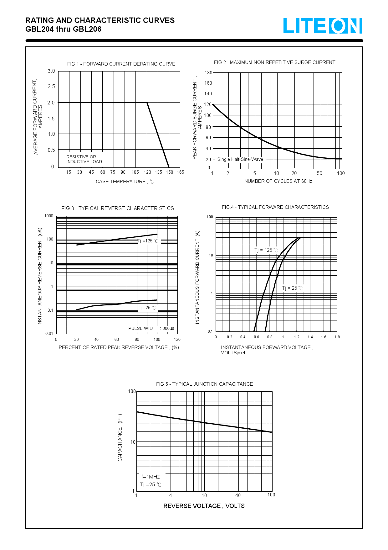 S-GBL206-TU-LT_（DIODES(美台)）S-GBL206-TU-LT中文资料_价格_PDF手册-立创电子商城