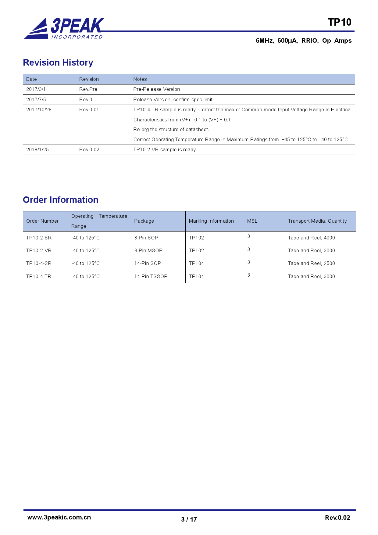 TP10-2-VR_（3PEAK）TP10-2-VR中文资料_价格_PDF手册-立创电子商城