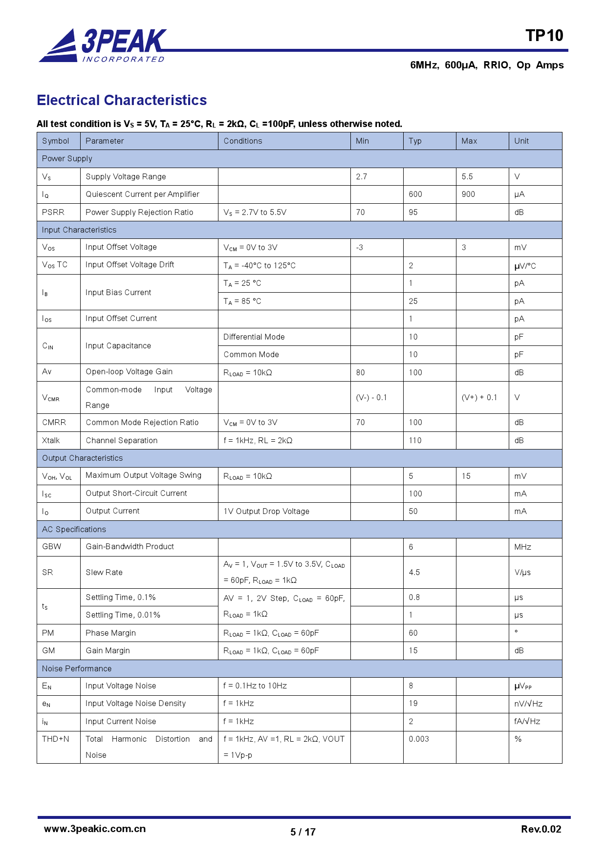 TP10-2-VR_（3PEAK）TP10-2-VR中文资料_价格_PDF手册-立创电子商城