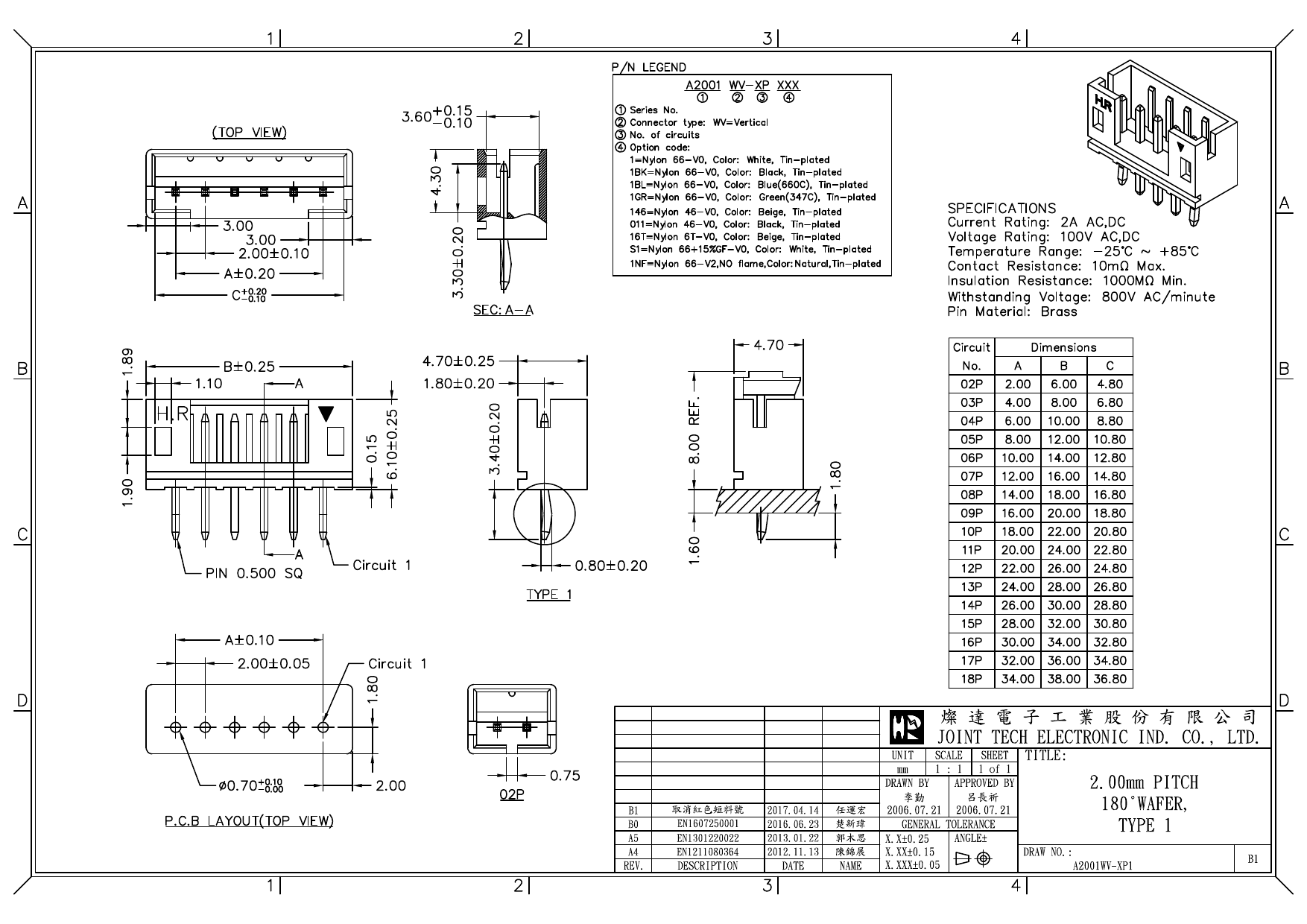 A2001WV-06P2_（HR(台湾灿达)）A2001WV-06P2中文资料_价格_PDF手册-立创电子商城