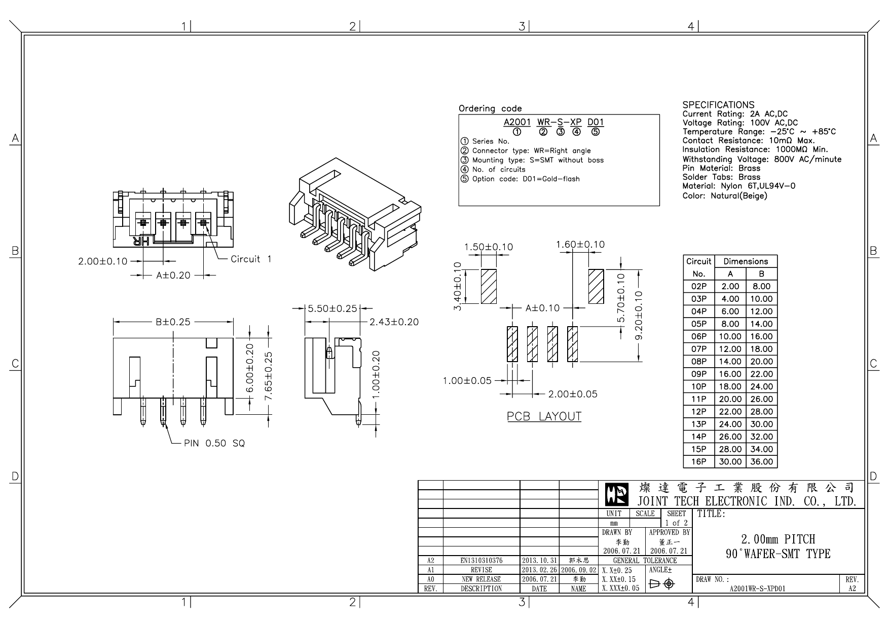 A2001WR-S-03PD01_（HR(灿达)）A2001WR-S-03PD01中文资料_价格_PDF手册-立创电子商城