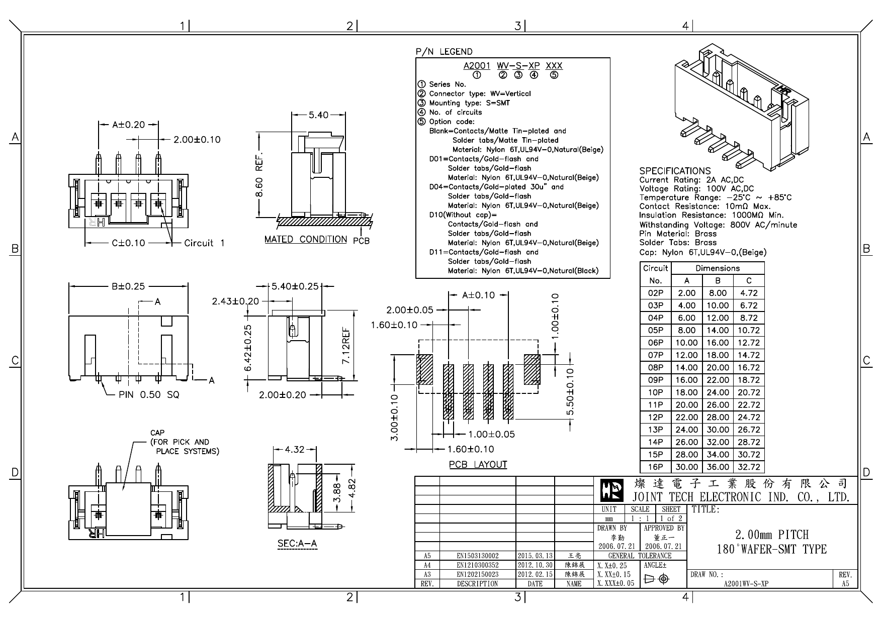 A2001WV-S-06PD01_（HR(灿达)）A2001WV-S-06PD01中文资料_价格_PDF手册-立创电子商城