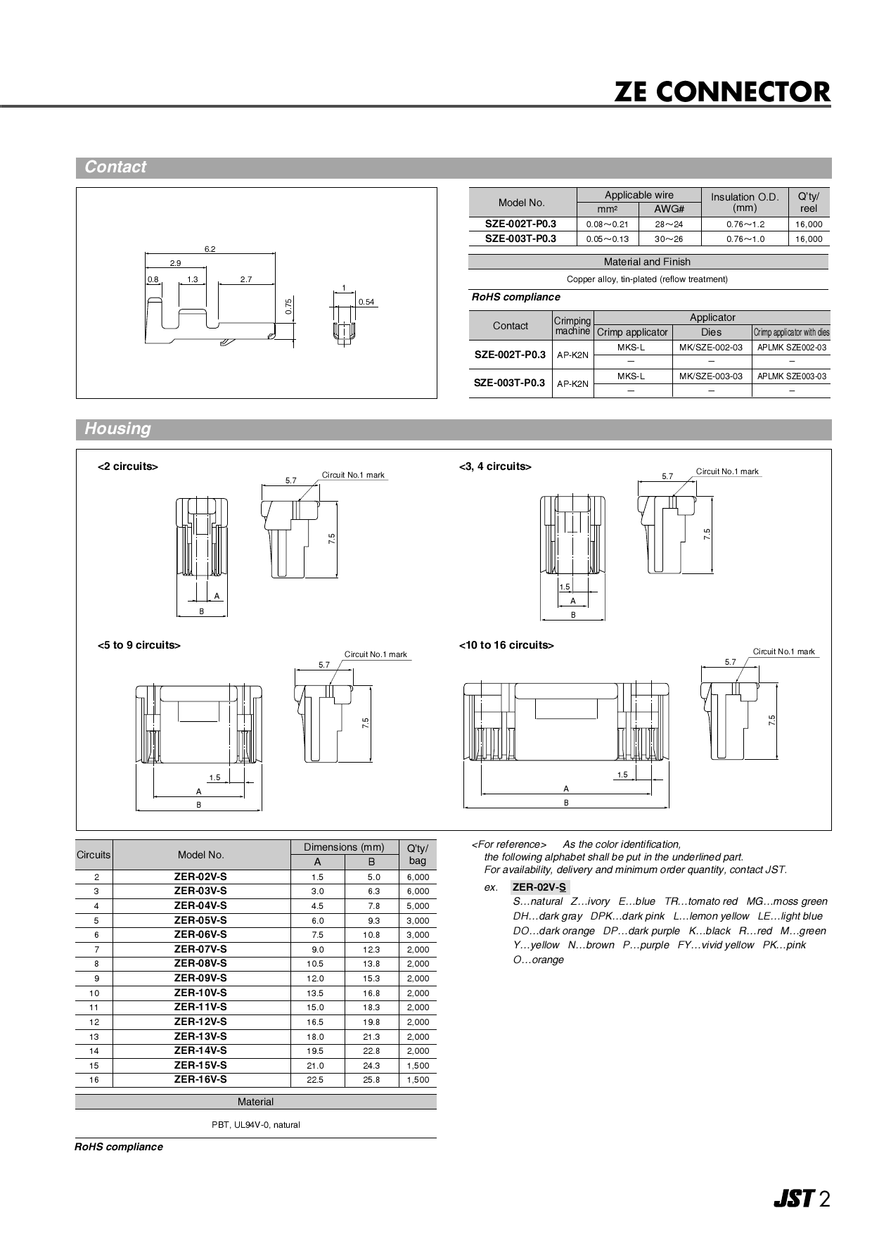 ZER-04V-S_（JST）ZER-04V-S中文资料_价格_PDF手册-立创电子商城