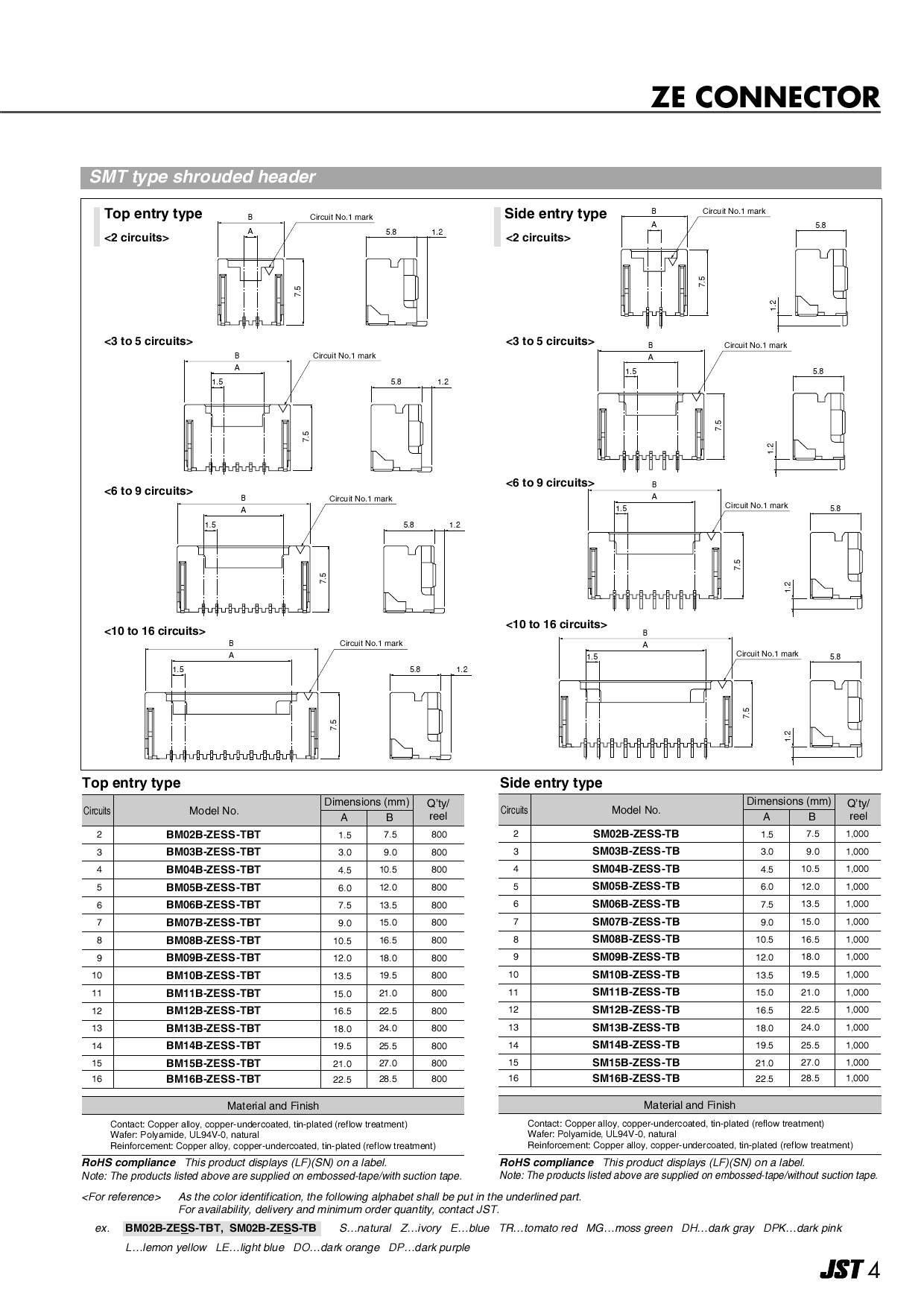 ZER-04V-S_（JST）ZER-04V-S中文资料_价格_PDF手册-立创电子商城