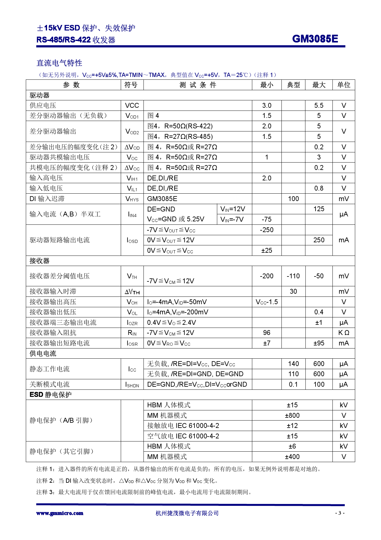 GM3085E_（GATEMODE(捷茂微)）GM3085E中文资料_价格_PDF手册-立创电子商城
