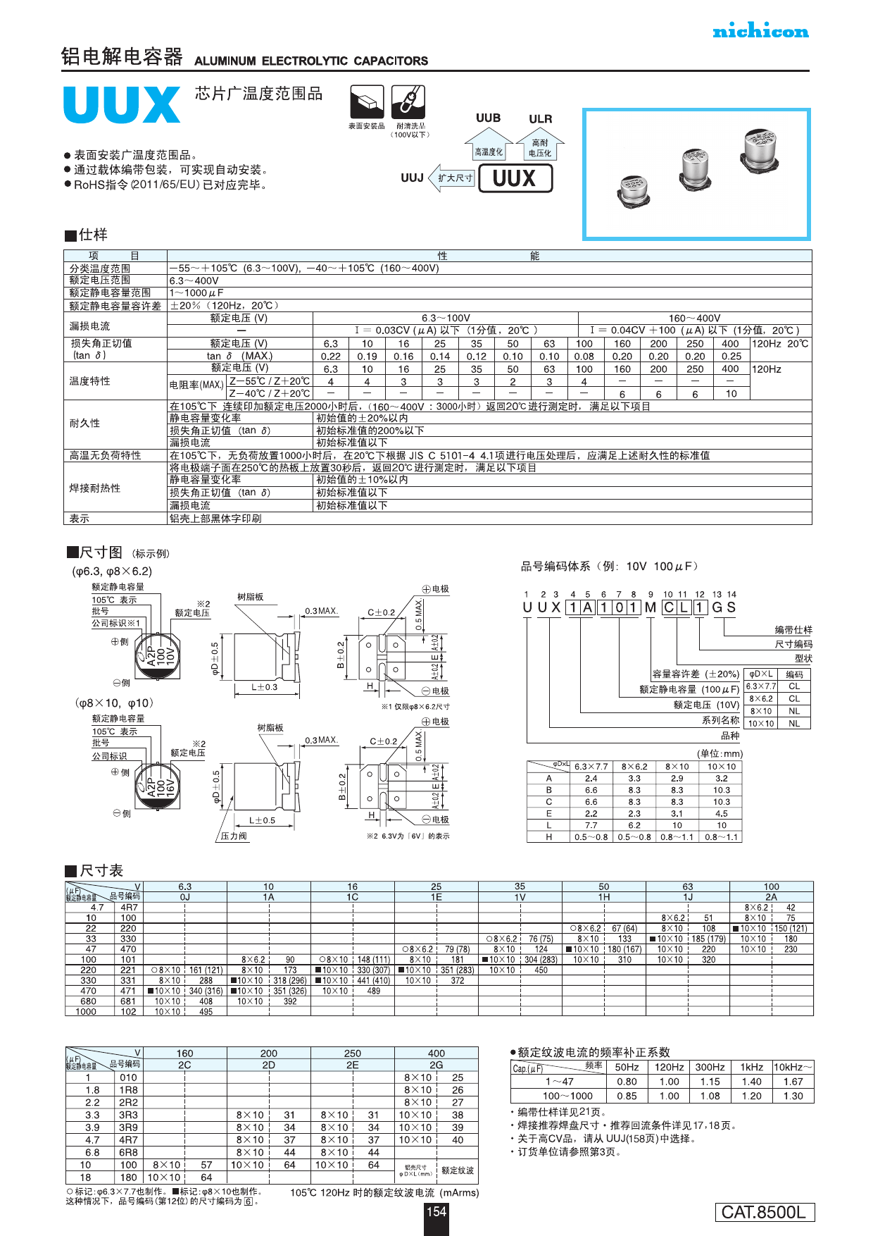 UUD1V331MNL1GS_（Nichicon(尼吉康)）UUD1V331MNL1GS中文资料_价格_PDF手册-立创电子商城