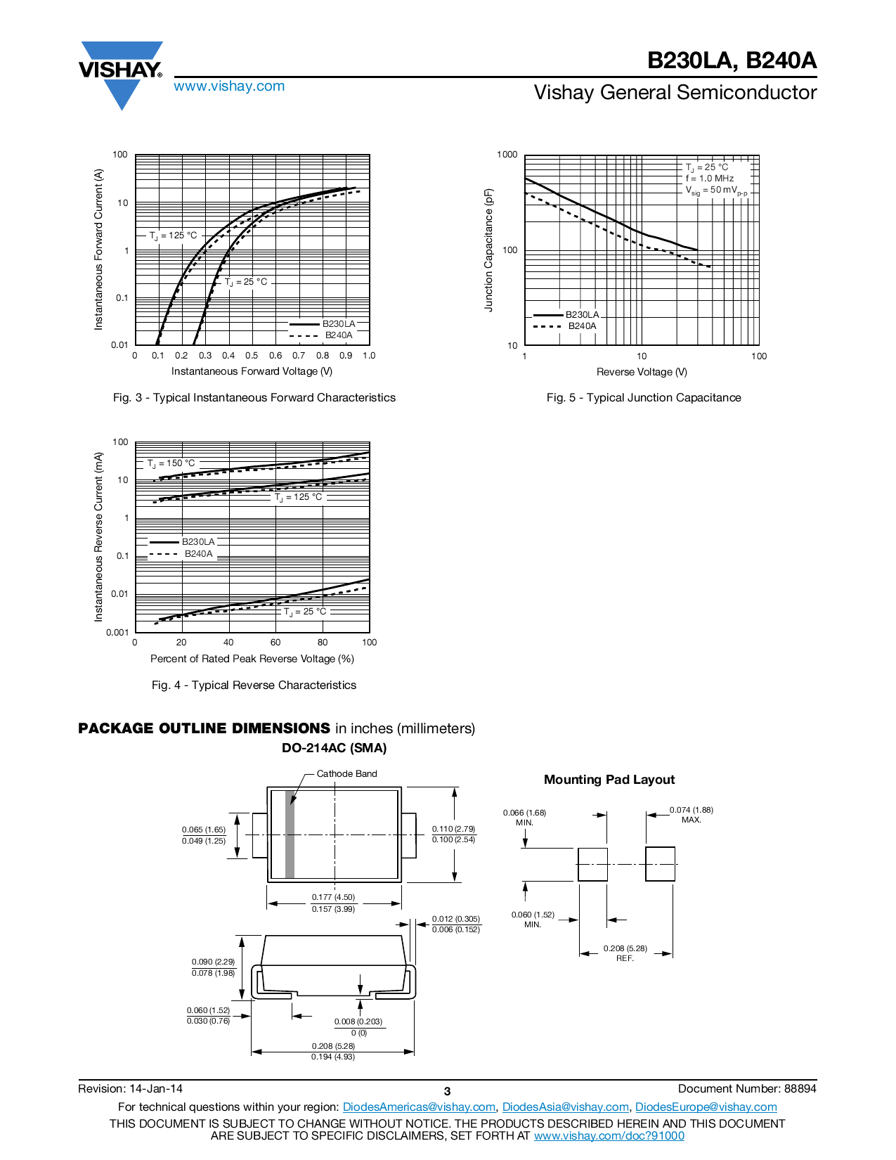 B240A-E3/61T_（VISHAY(威世)）B240A-E3/61T中文资料_价格_PDF手册-立创电子商城