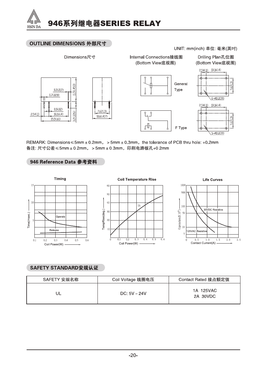 946H-1C-24D_（欣大）946H-1C-24D中文资料_价格_PDF手册-立创电子商城