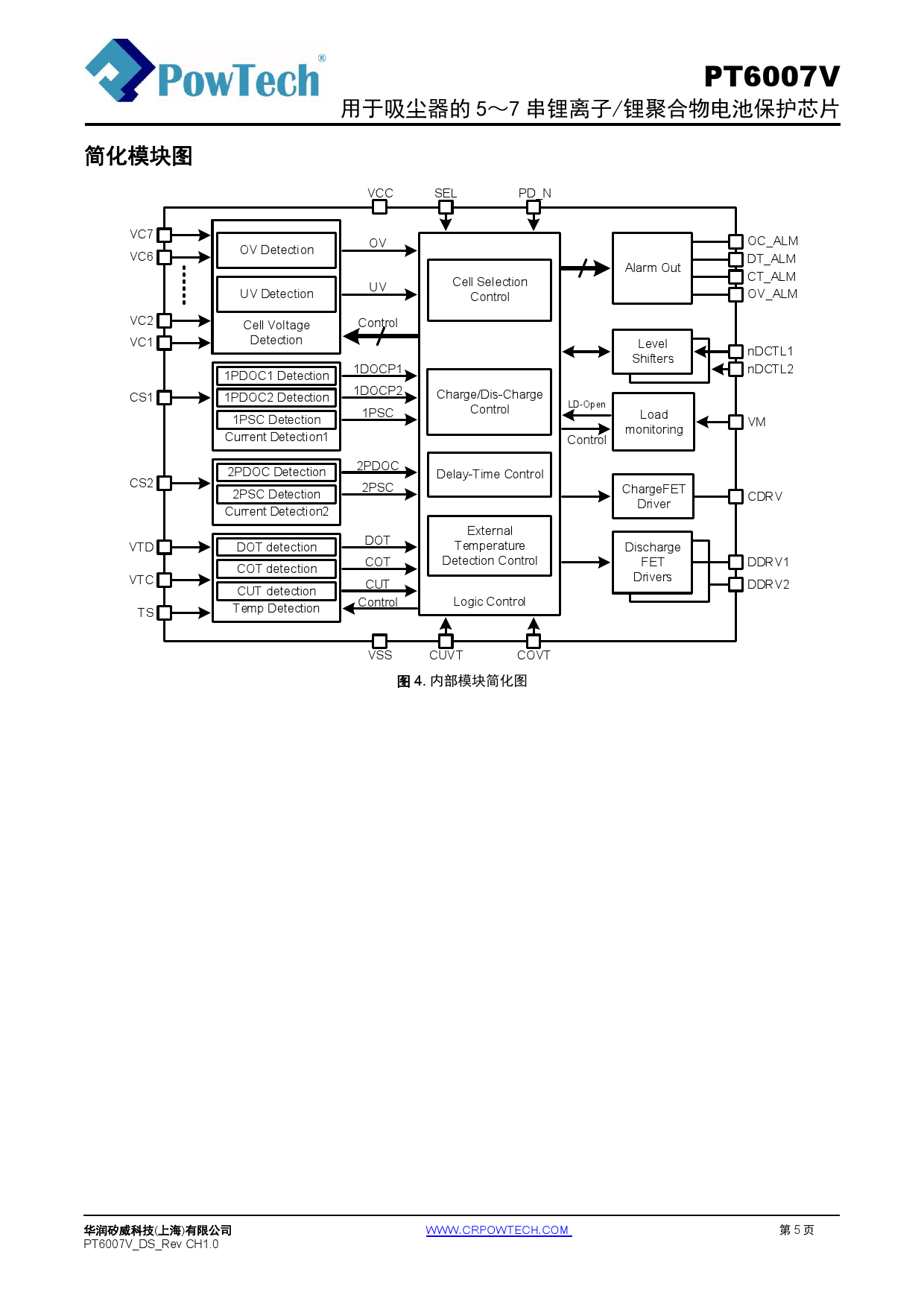 PT6007V_（PowTech(华润矽威)）PT6007V中文资料_价格_PDF手册-立创电子商城