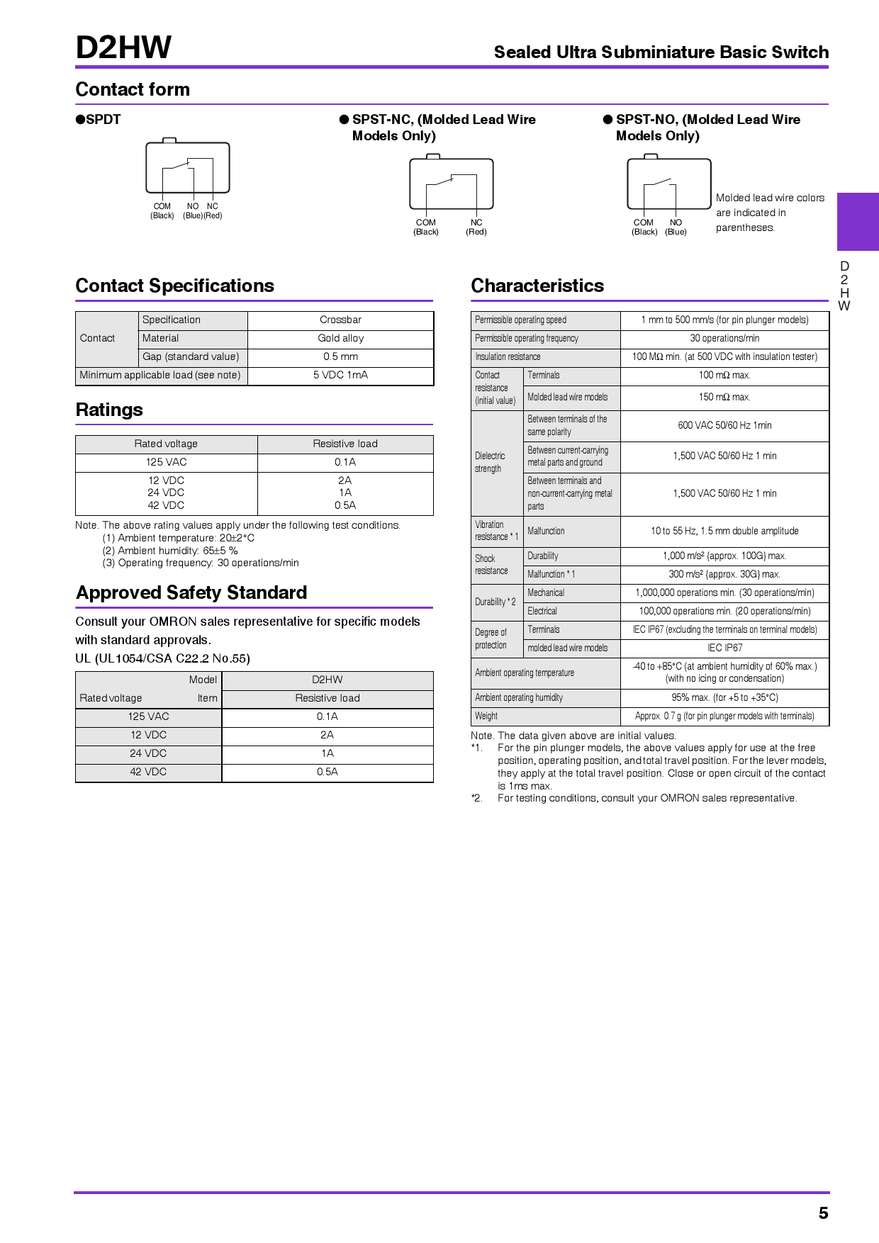 D2HW-A201D_（OMRON(欧姆龙)）D2HW-A201D中文资料_价格_PDF手册-立创电子商城