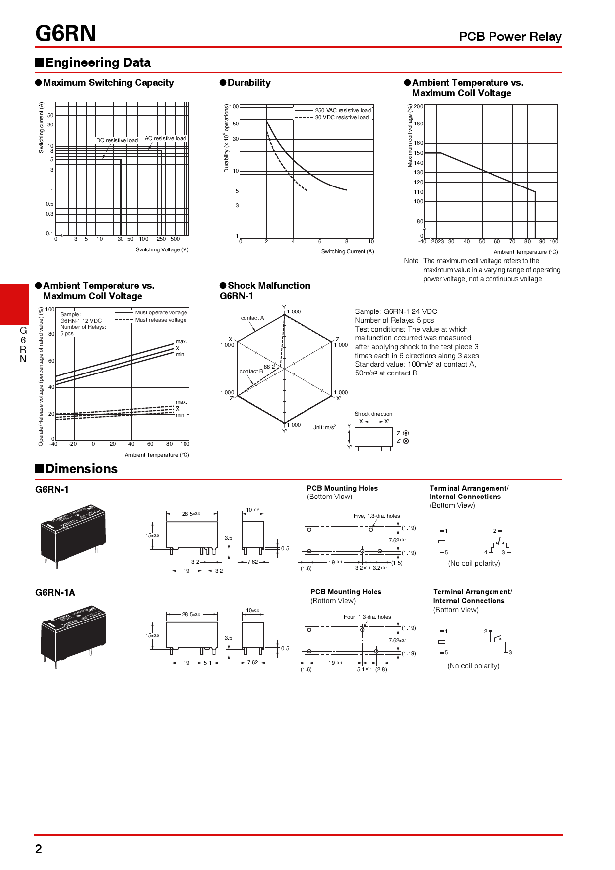 G6RN-1 DC24_（OMRON(欧姆龙)）G6RN-1 DC24中文资料_价格_PDF手册-立创电子商城