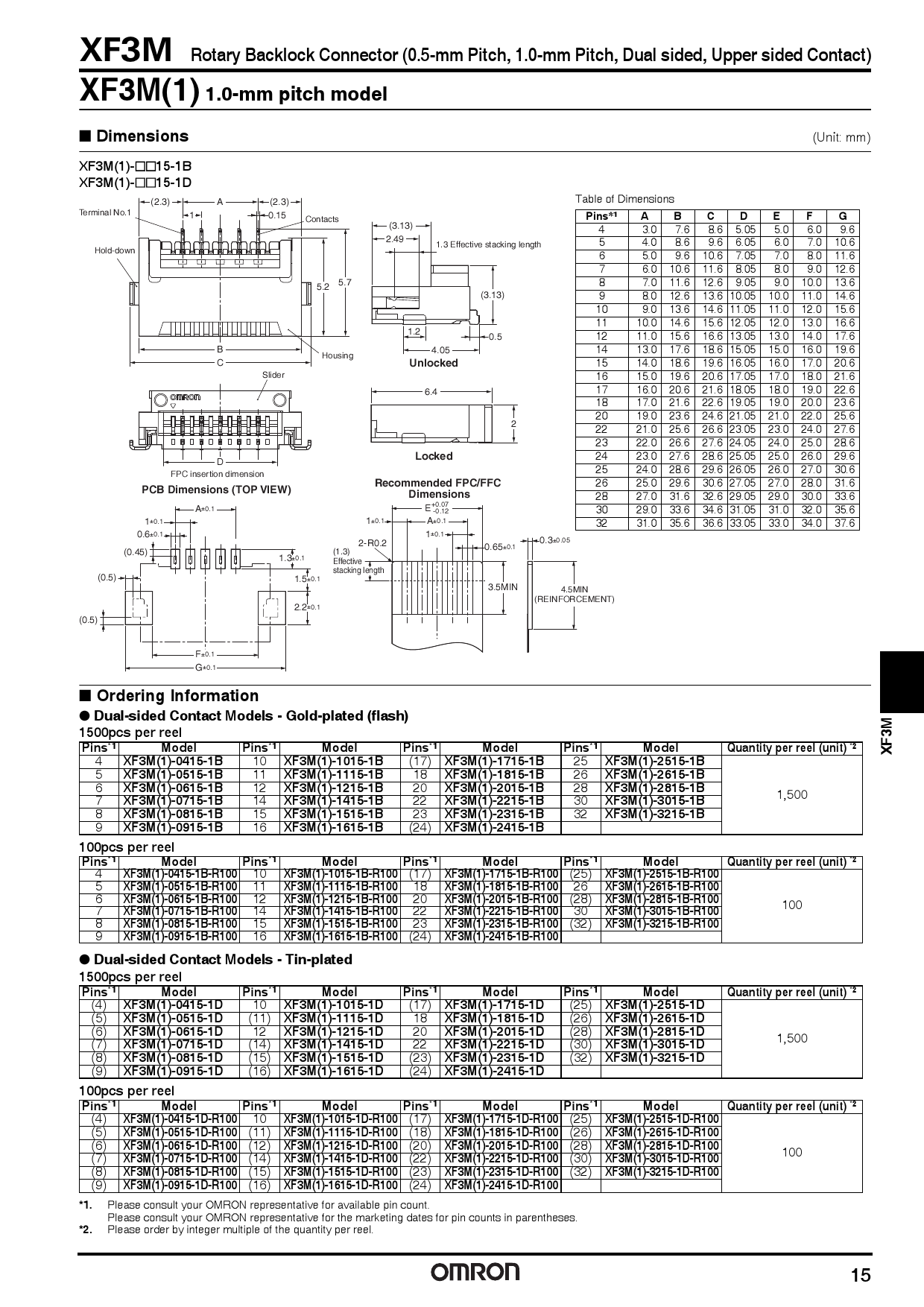 XF3M-4015-1B_（OMRON(欧姆龙)）XF3M-4015-1B中文资料_价格_PDF手册-立创电子商城