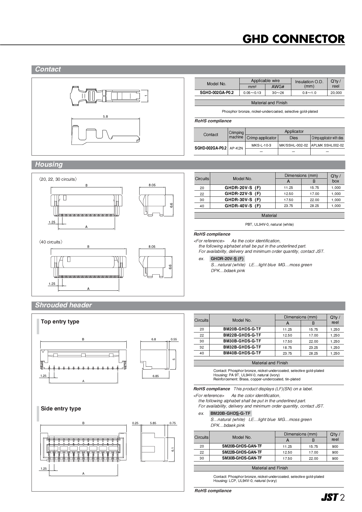 BM20B-GHDS-G-TF(LF)(SN)_（JST）BM20B-GHDS-G-TF(LF)(SN)中文资料_价格_PDF手册-立创电子商城